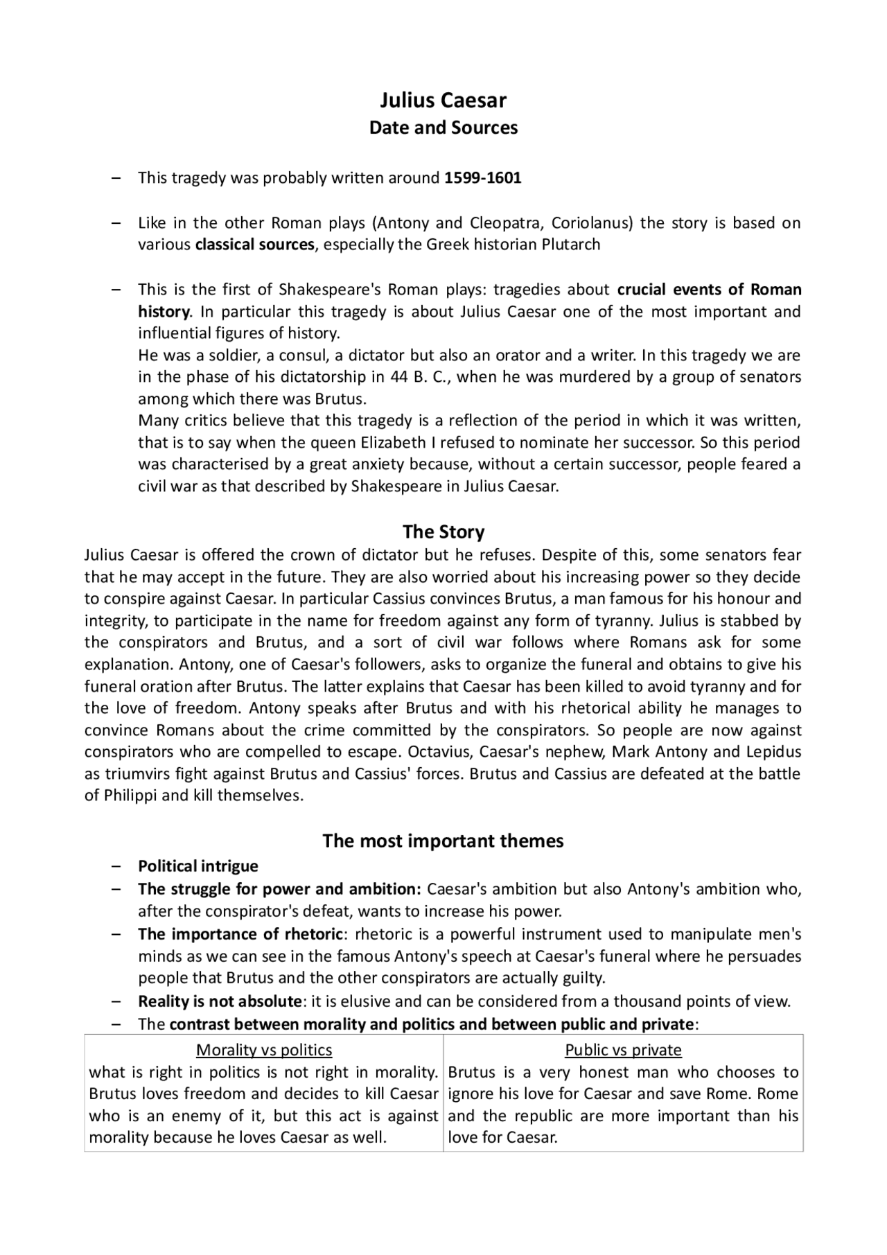 Julius Caesar brief summary - Docsity