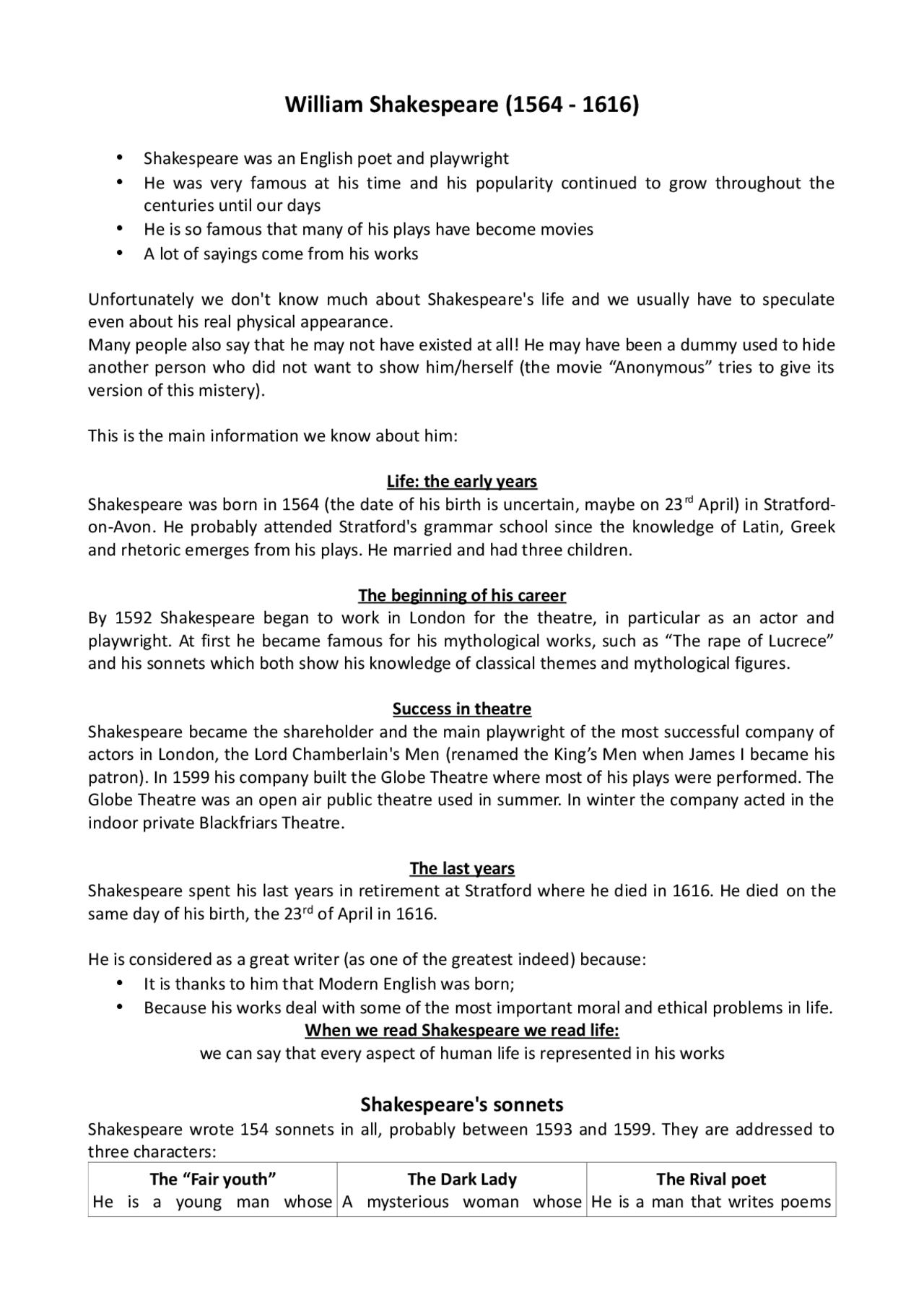 William Shakespeare brief summary - Docsity