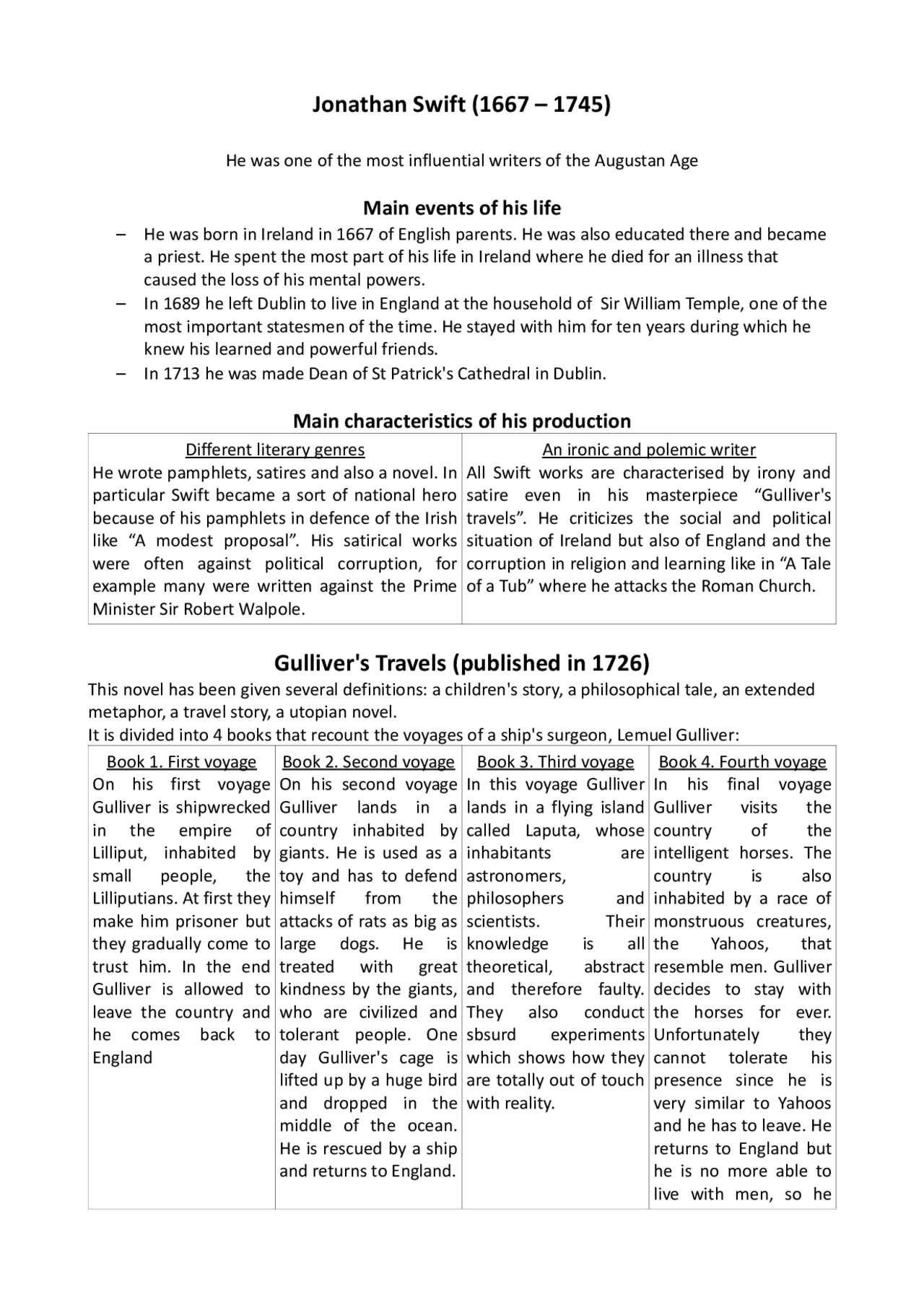 Jonathan Swift Brief Summary Docsity