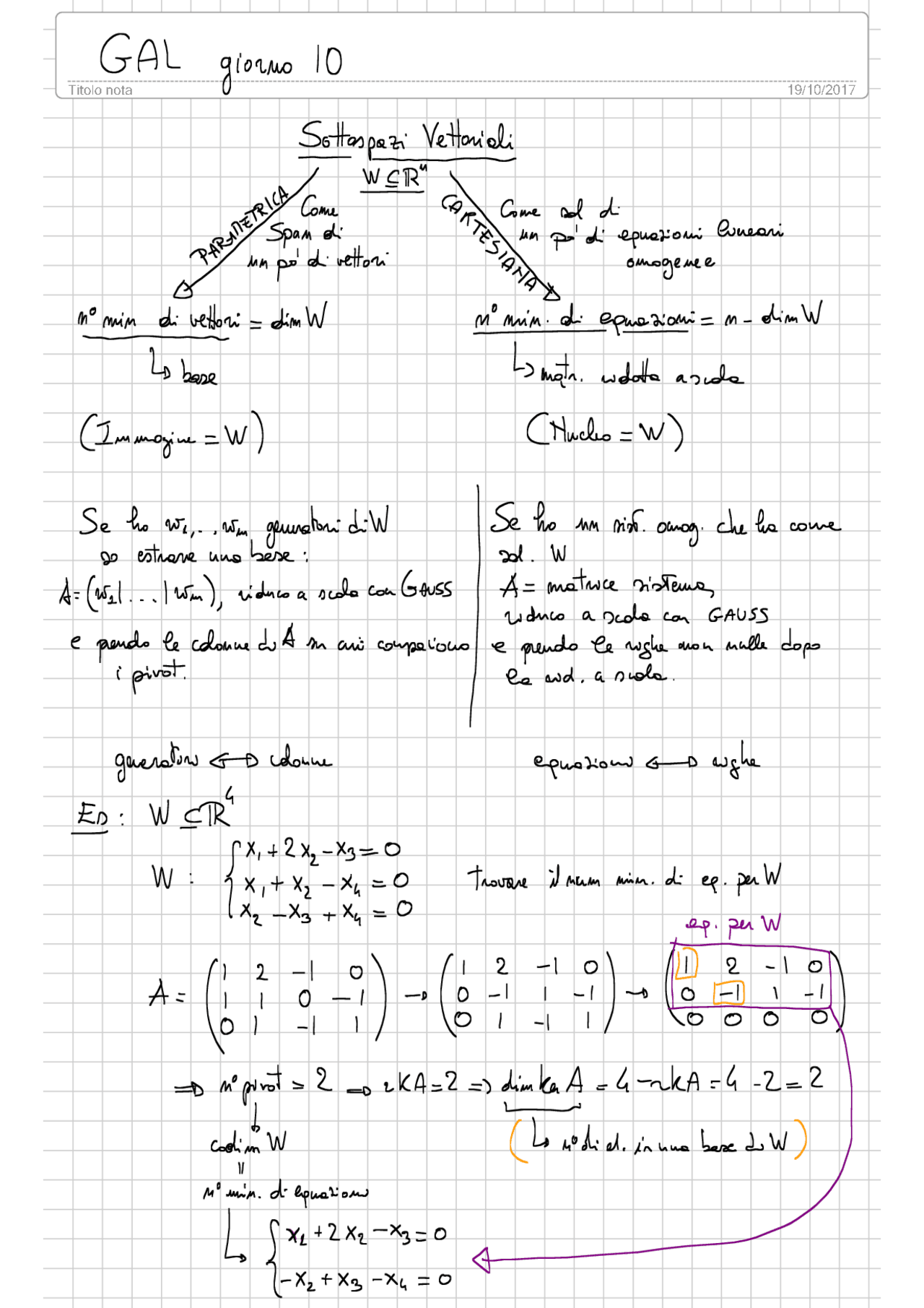 Geometria E Algebra Lineare Docsity