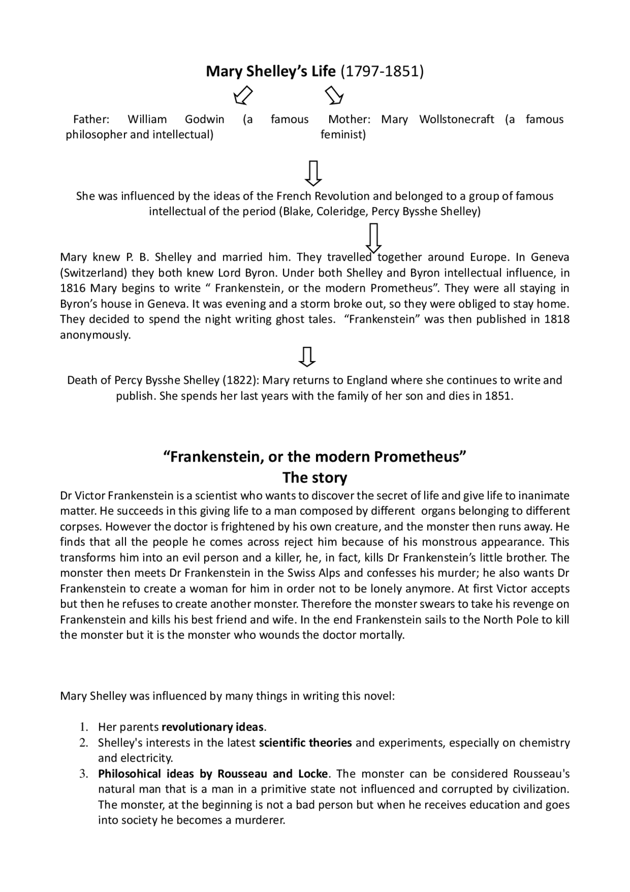 Mary Shelley Brief Summary Docsity