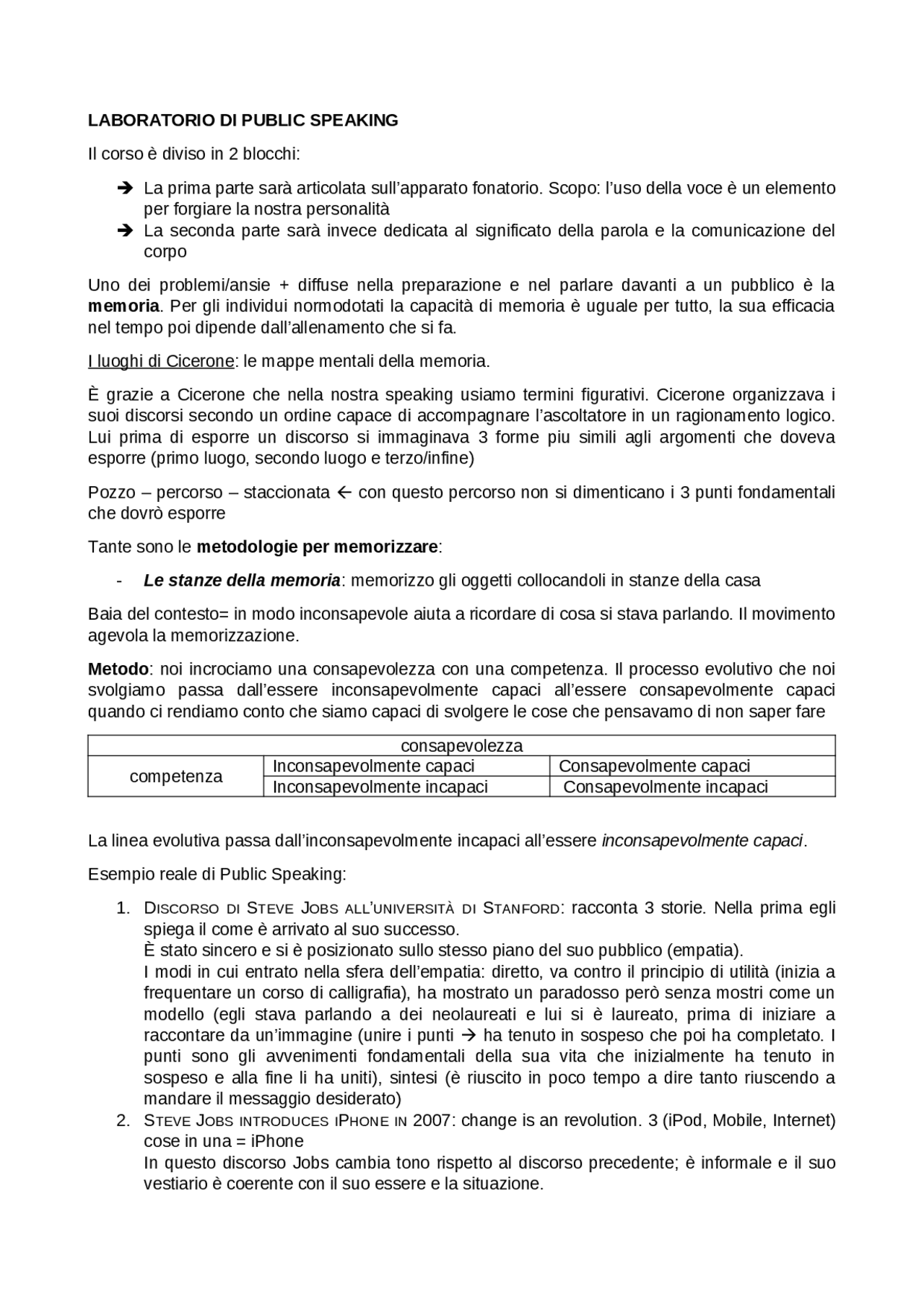 Laboratorio Di Public Speaking Docsity