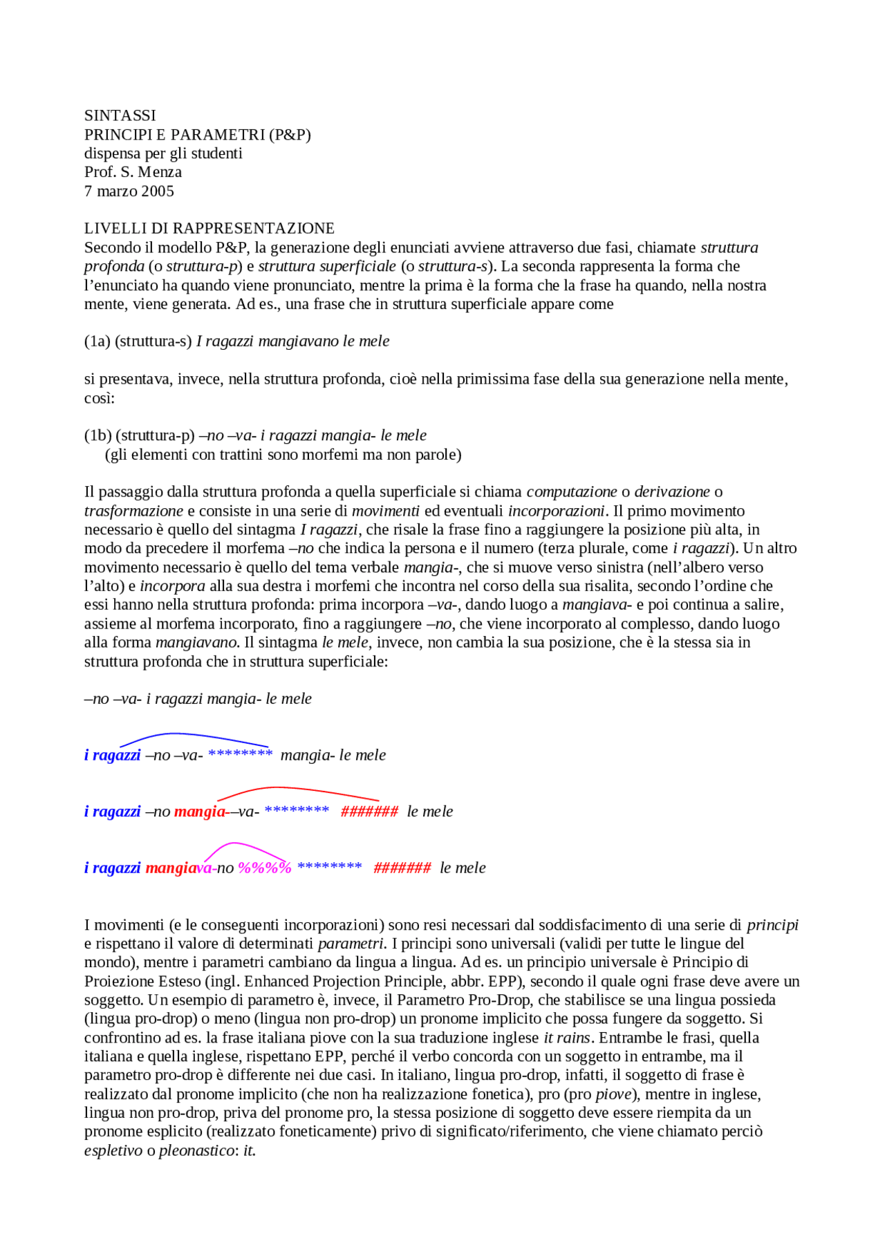 Sintassi Linguistica Docsity