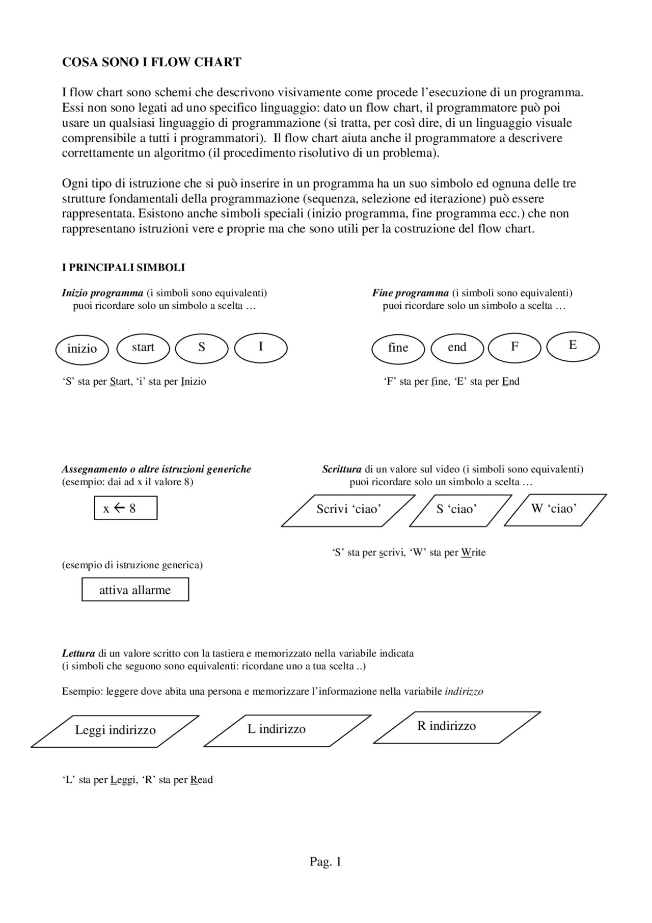 COSA SONO I FLOW CHART - Docsity