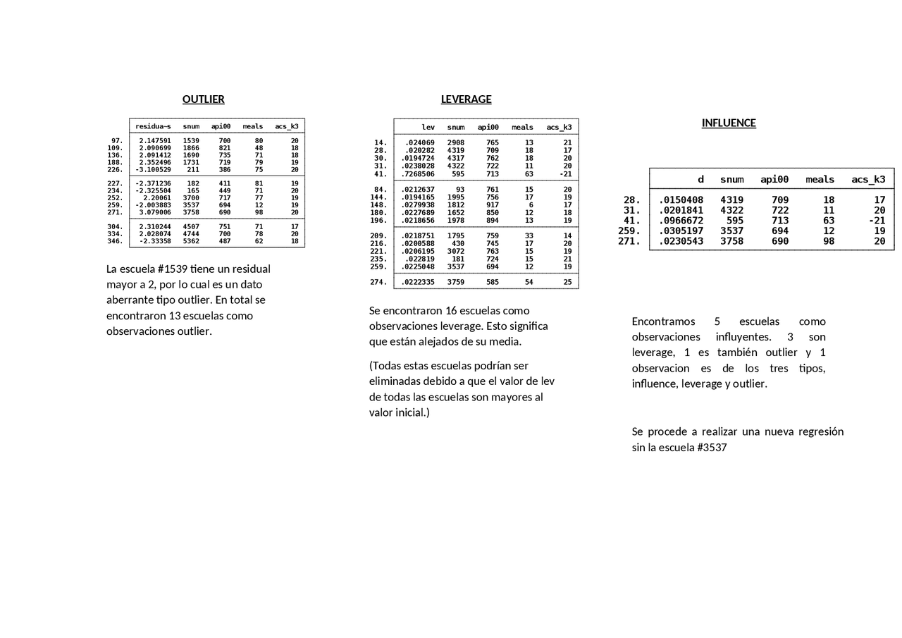 Econometria Preguntas - Docsity