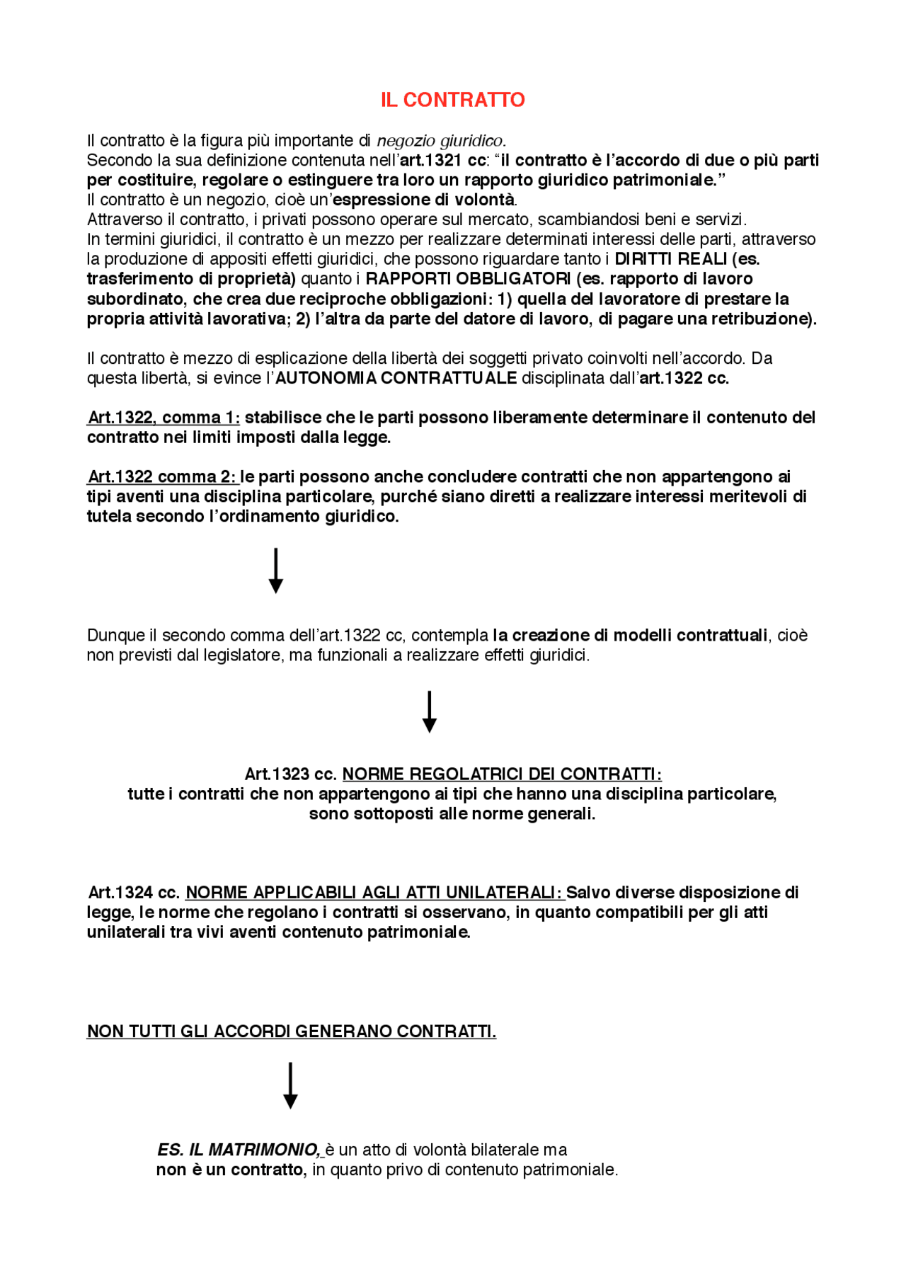 Il contratto. Definizione. - Docsity
