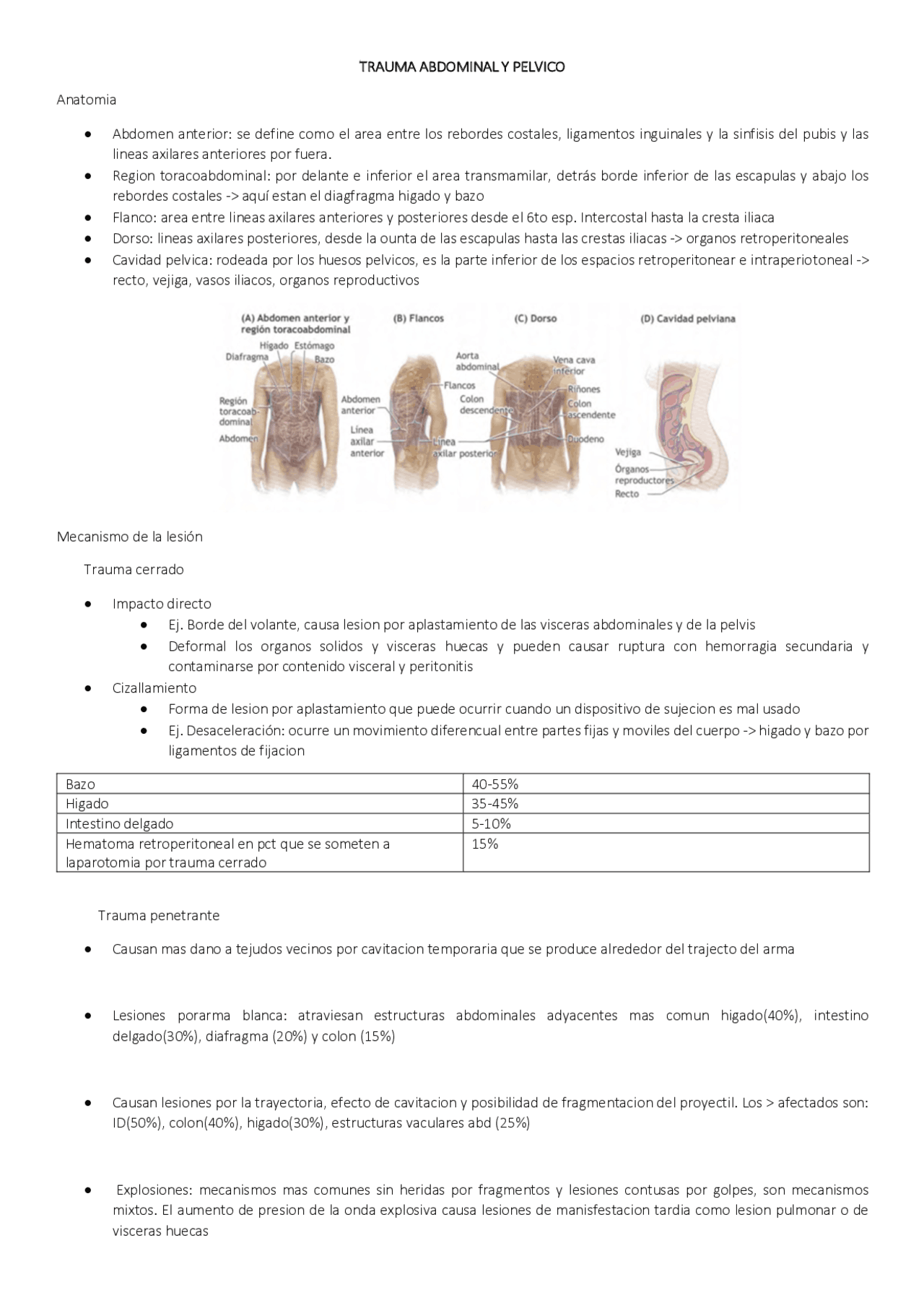 TRAUMA ABDOMINAL ATLS | Apuntes de Traumatología - Docsity