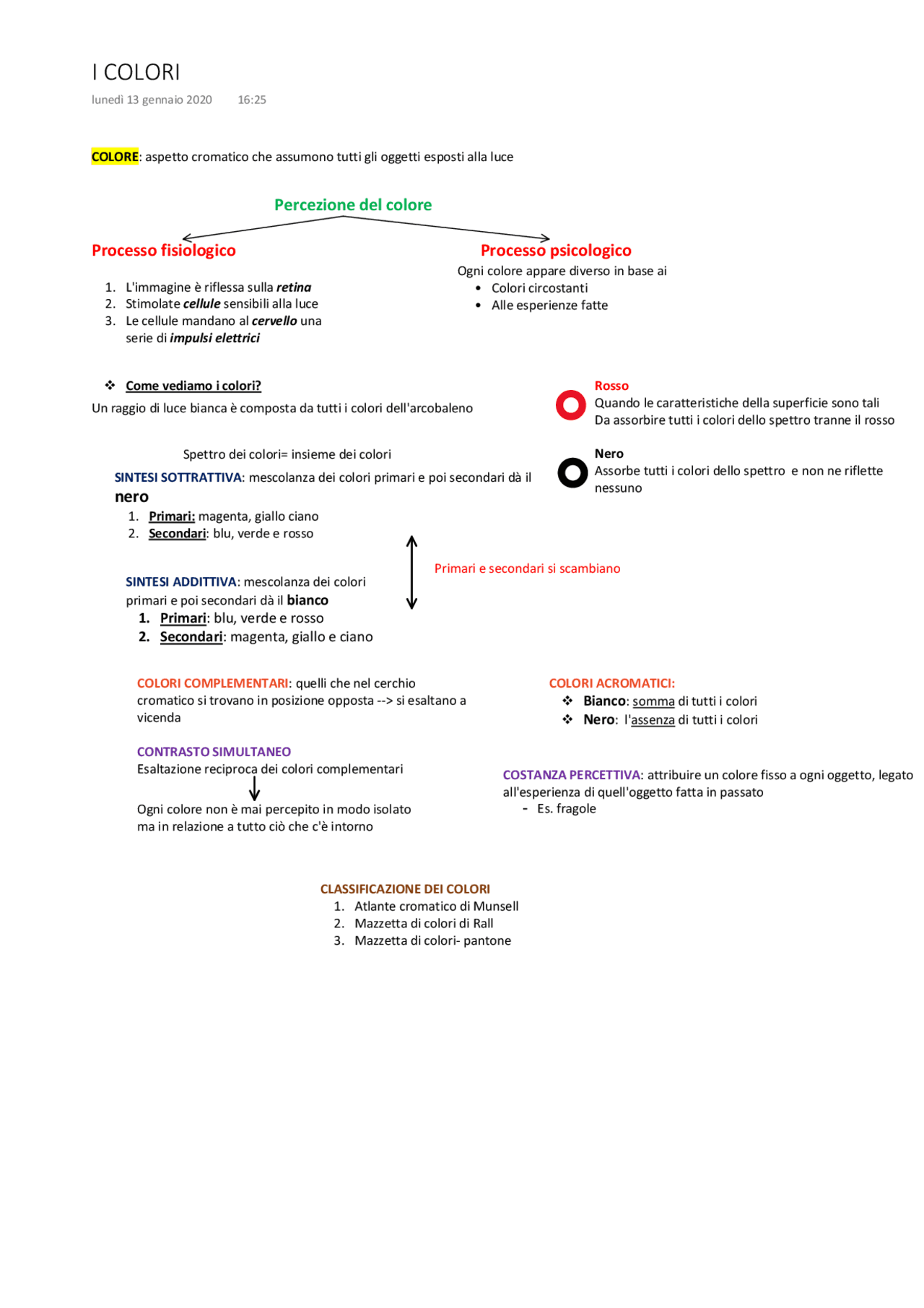 Schema sui colori in arte | Schemi e mappe concettuali di Arte e ...