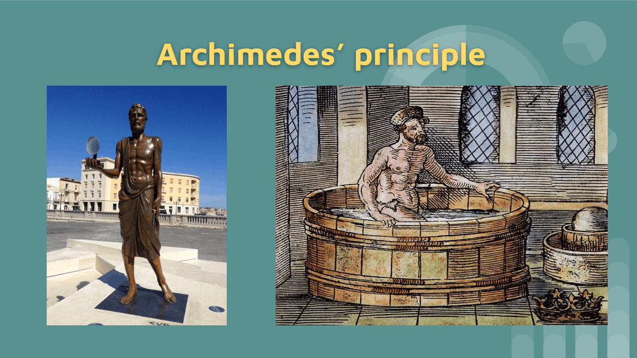 Principio Di Archimede Slide Di Fisica Docsity