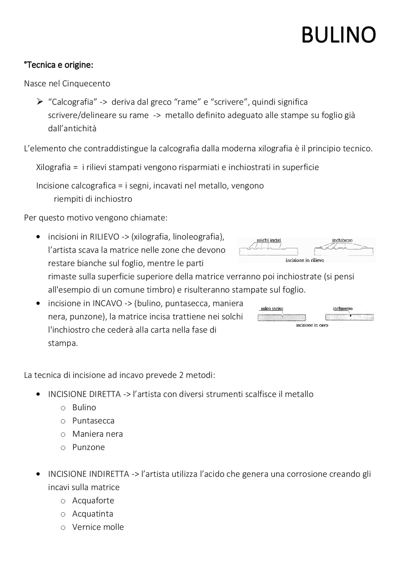RIASSUNTO - Bulino Puntasecca Maniera Nera, le tecniche calcografiche d ...