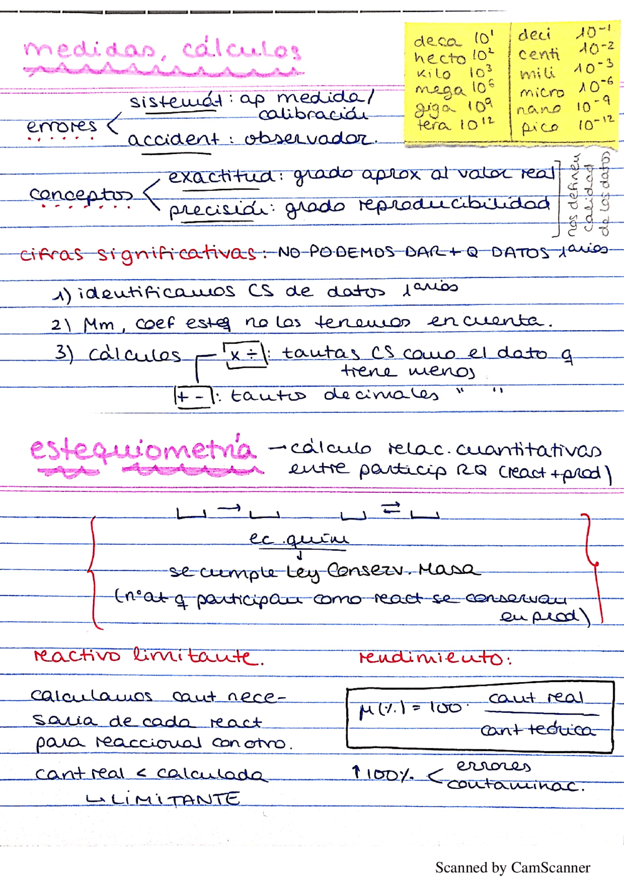 Apuntes QuÍmica Enero Completos Docsity