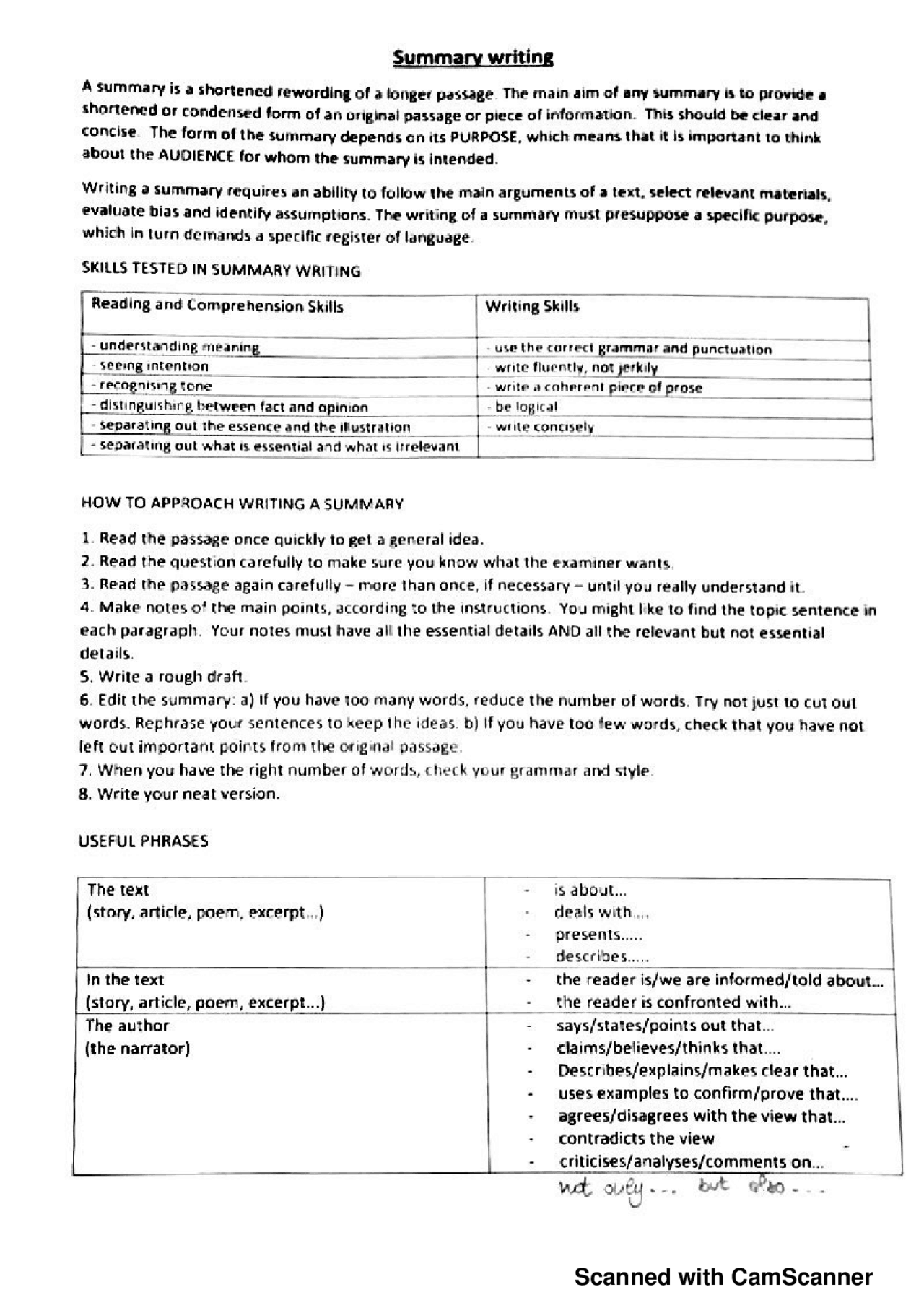 Summary Writing tips - Docsity