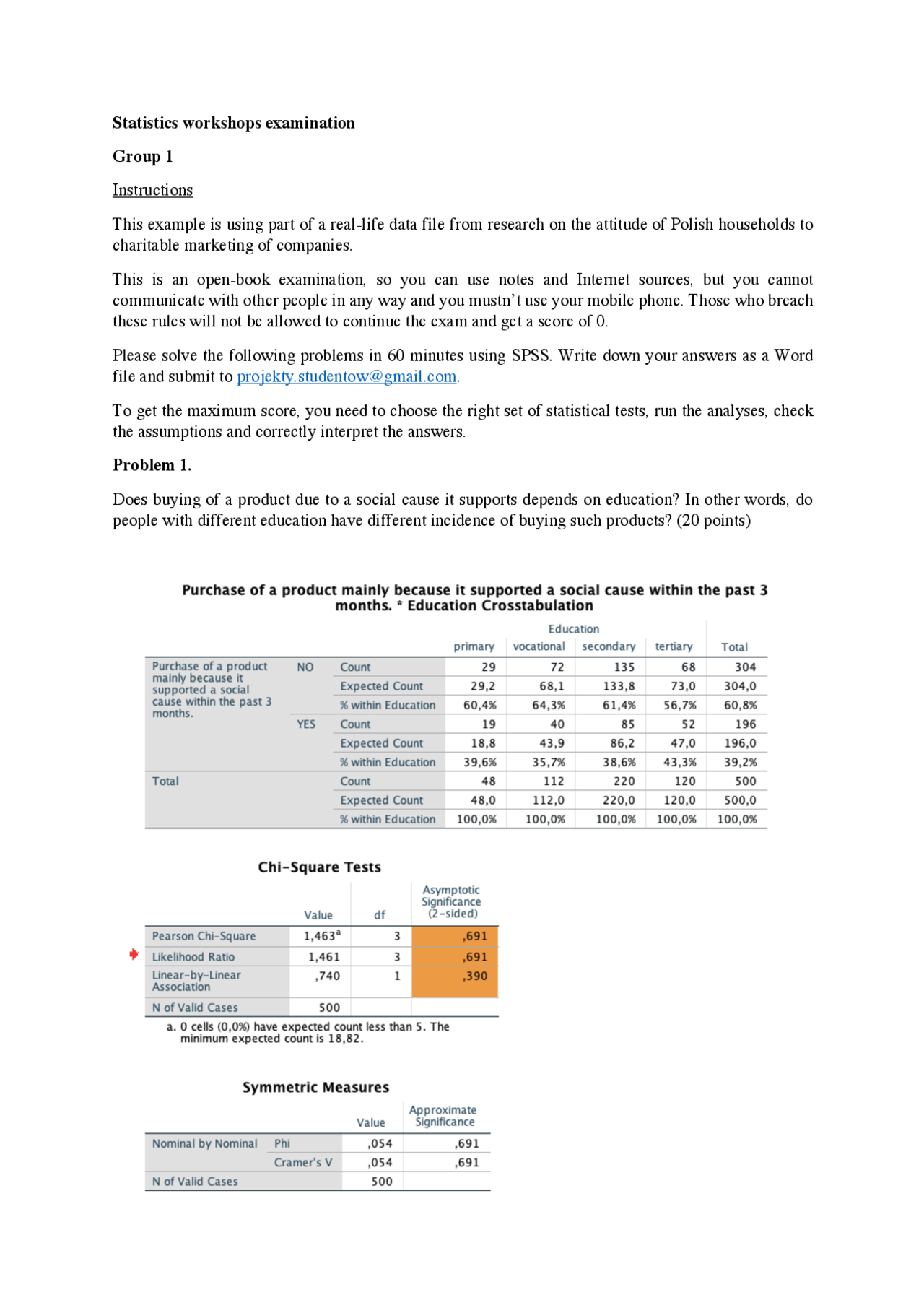 Statistical Methods Spss Workshops Docsity