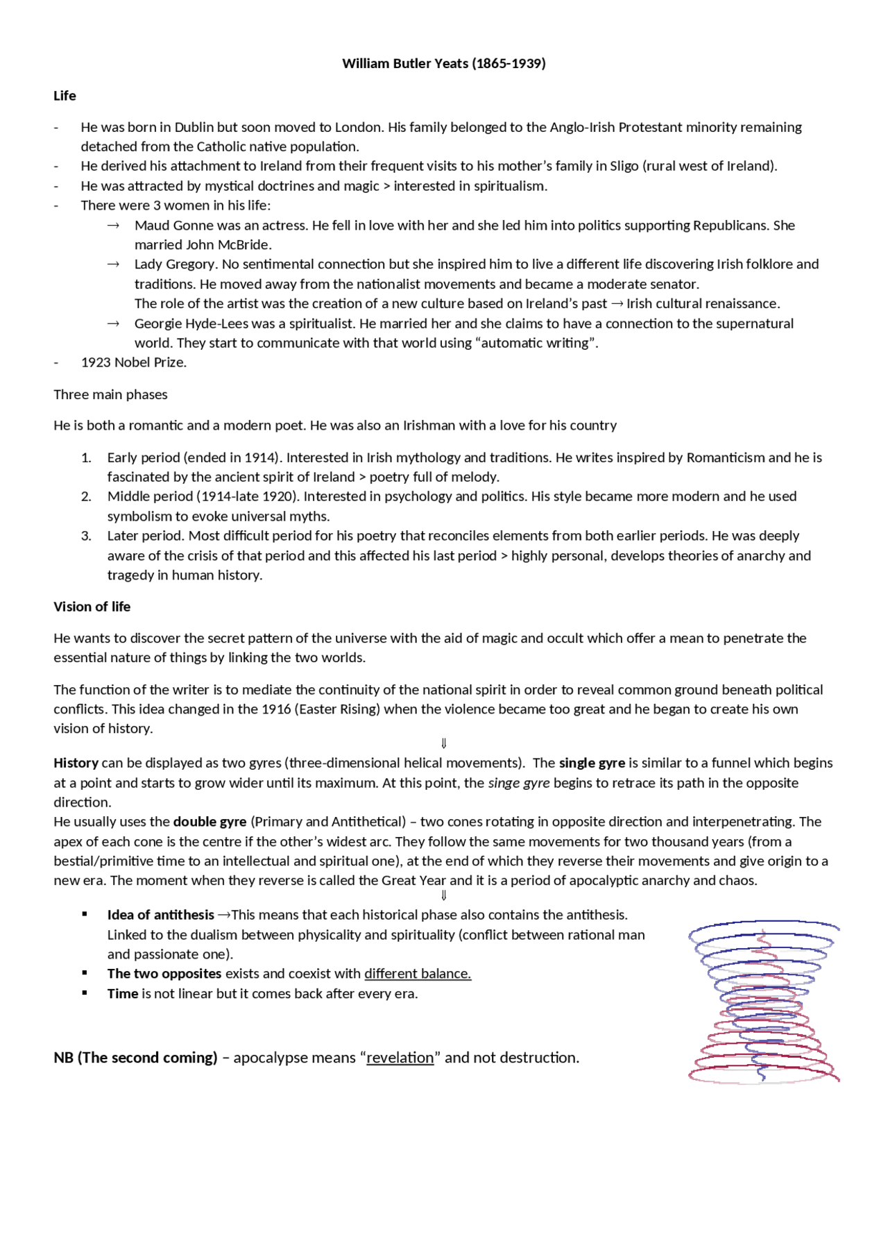 William Butler Yeats - Docsity