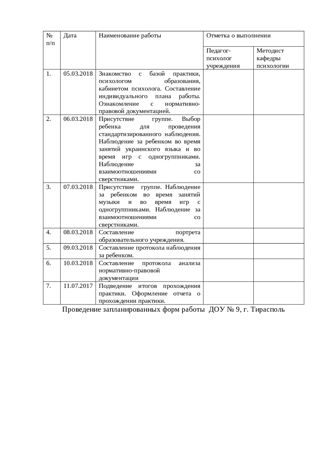 дневник по практике в доу Docsity