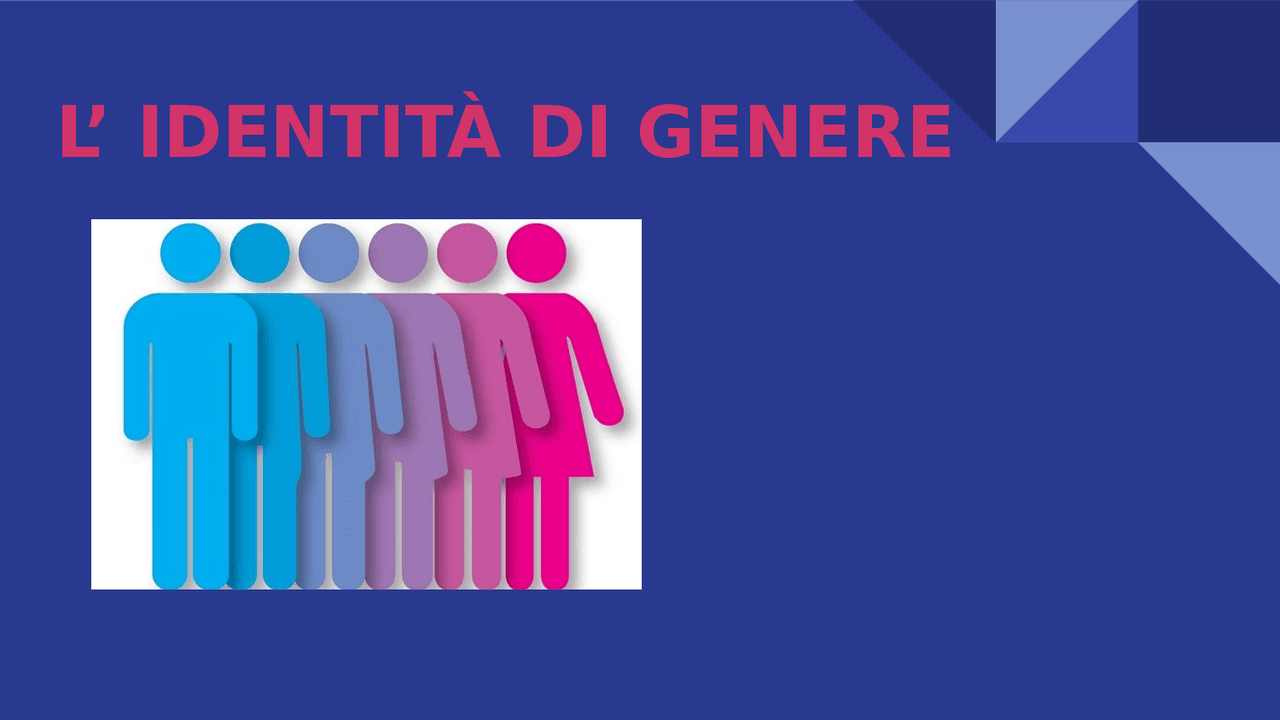 Power Point Sull Identità Di Genere Slide Di Scienze Umane Docsity