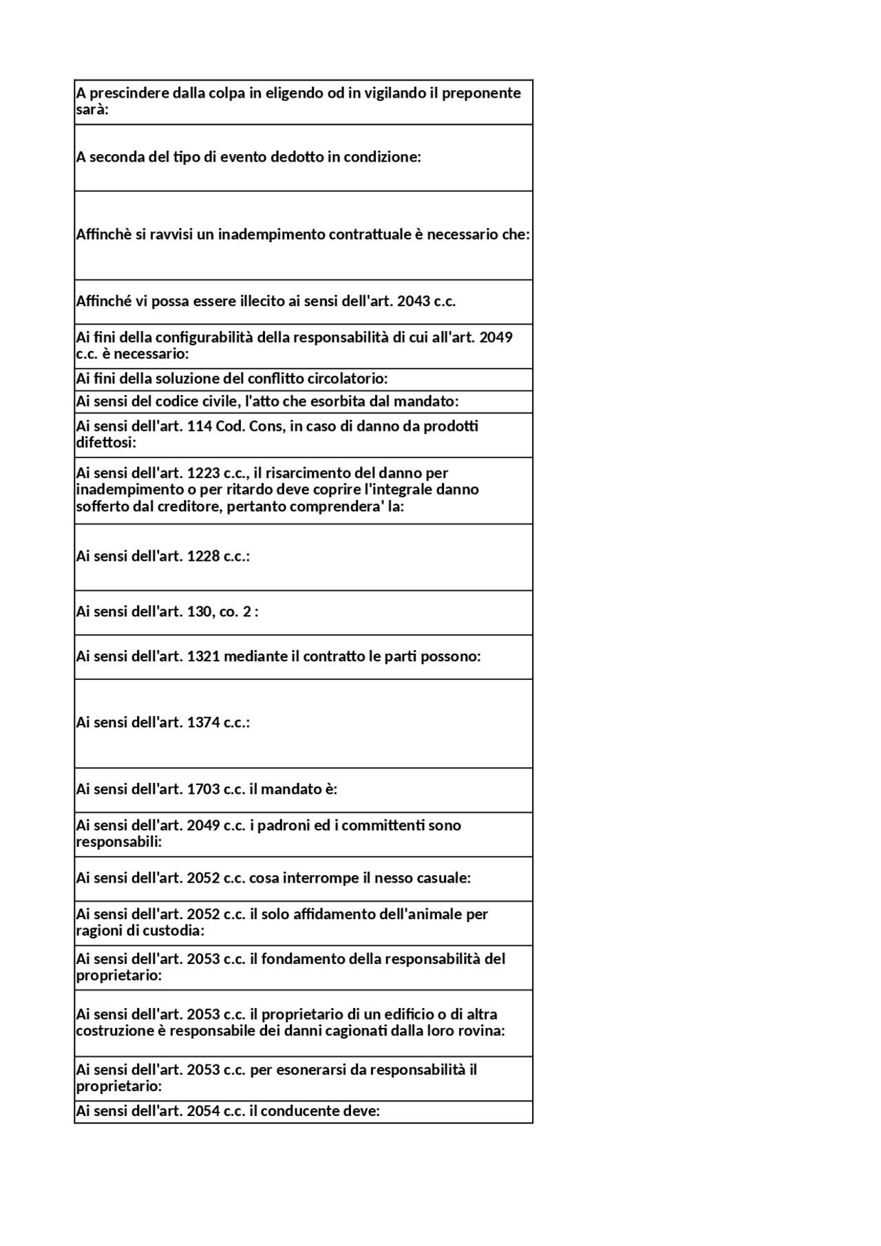 Test Autovalutazione Esame Diritto Civile Pegaso Prove Desame Di