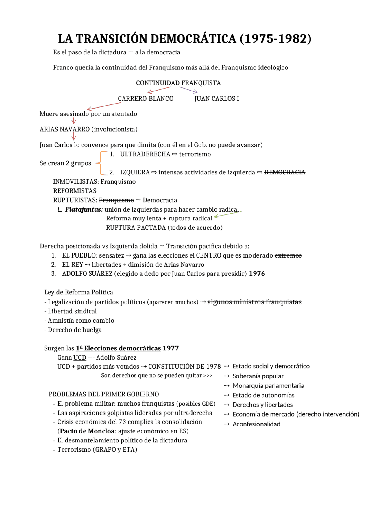 La Transición Democrática Española Exámenes Selectividad De Historia