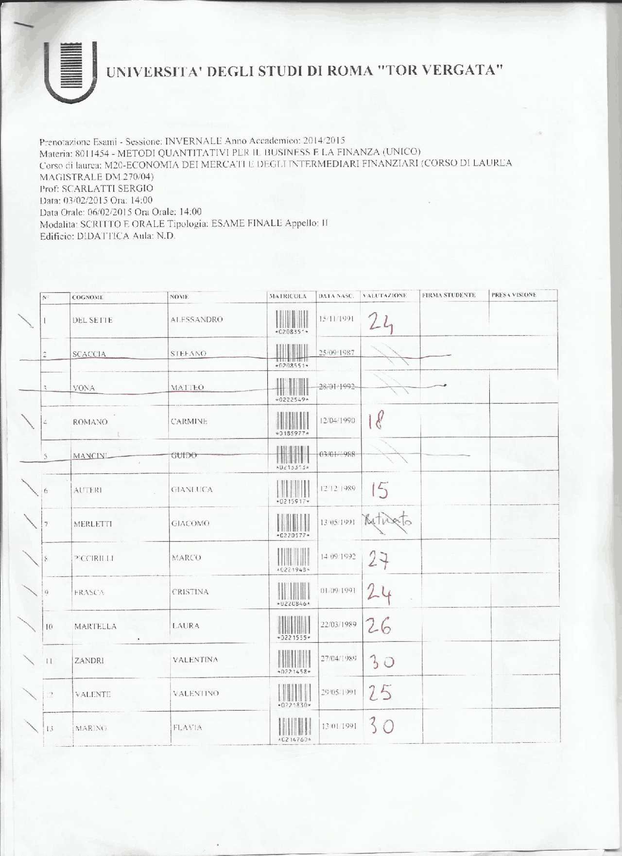 METODI DI OTTIMIZZAZIONE - Docsity