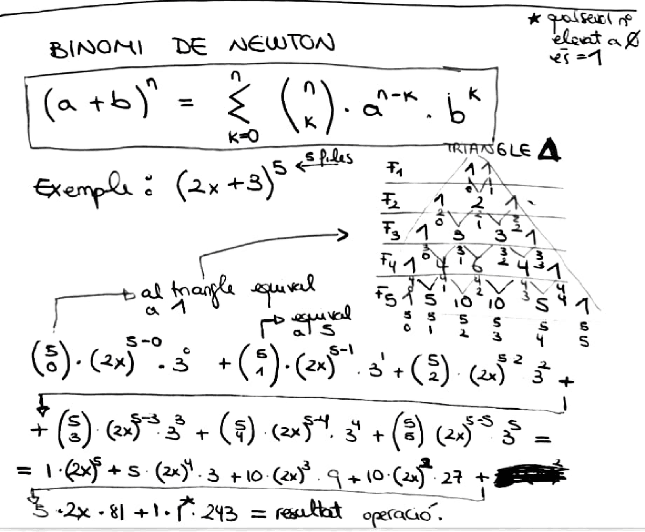 Binomio de Newton. Matemáticas - Docsity