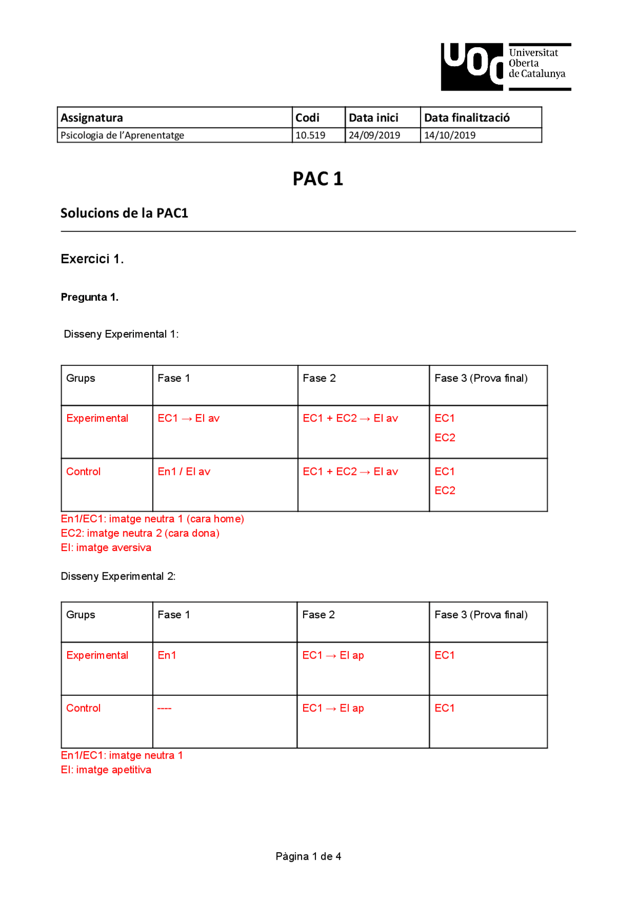 Soluciones Pac 1 Psicologia Aprendizaje Docsity