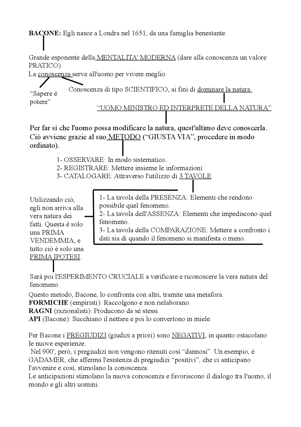 Sintesi Del Pensiero Di Bacone Docsity