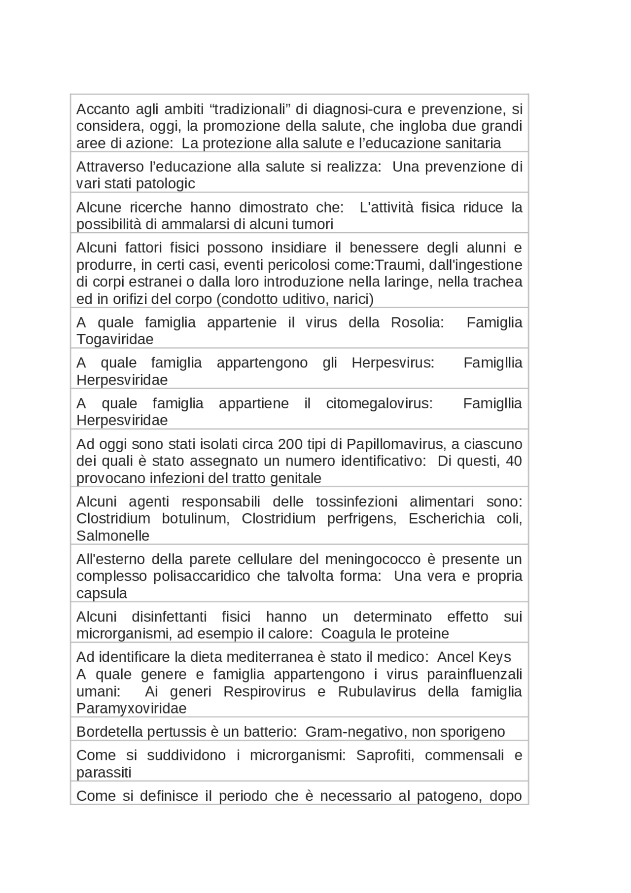 Igiene Generale E Applicata Prova Esame Docsity