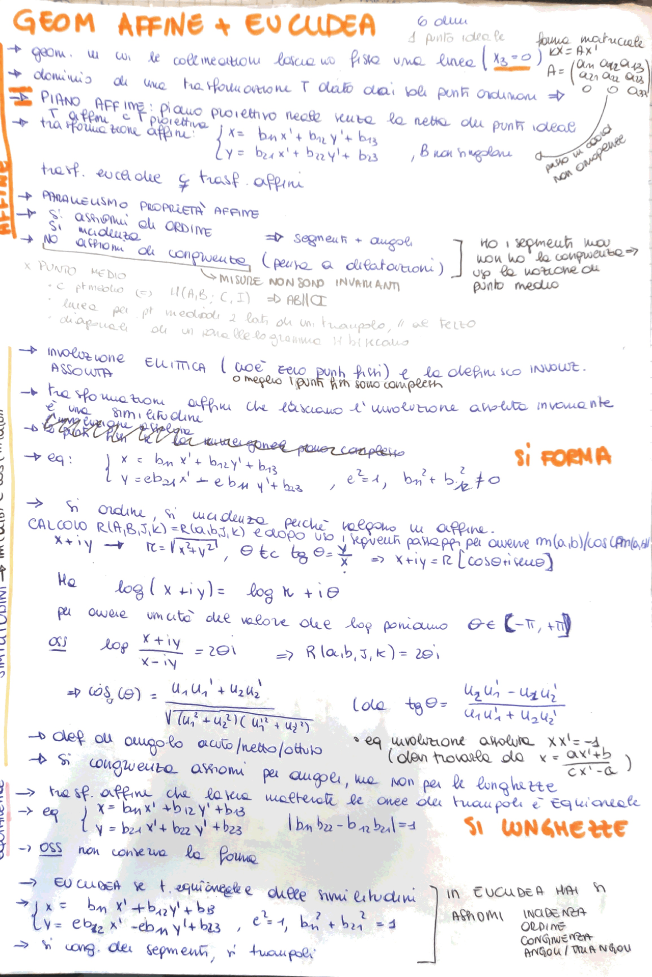 Schemi Di Istituzioni Di Matematiche Complementari Docsity