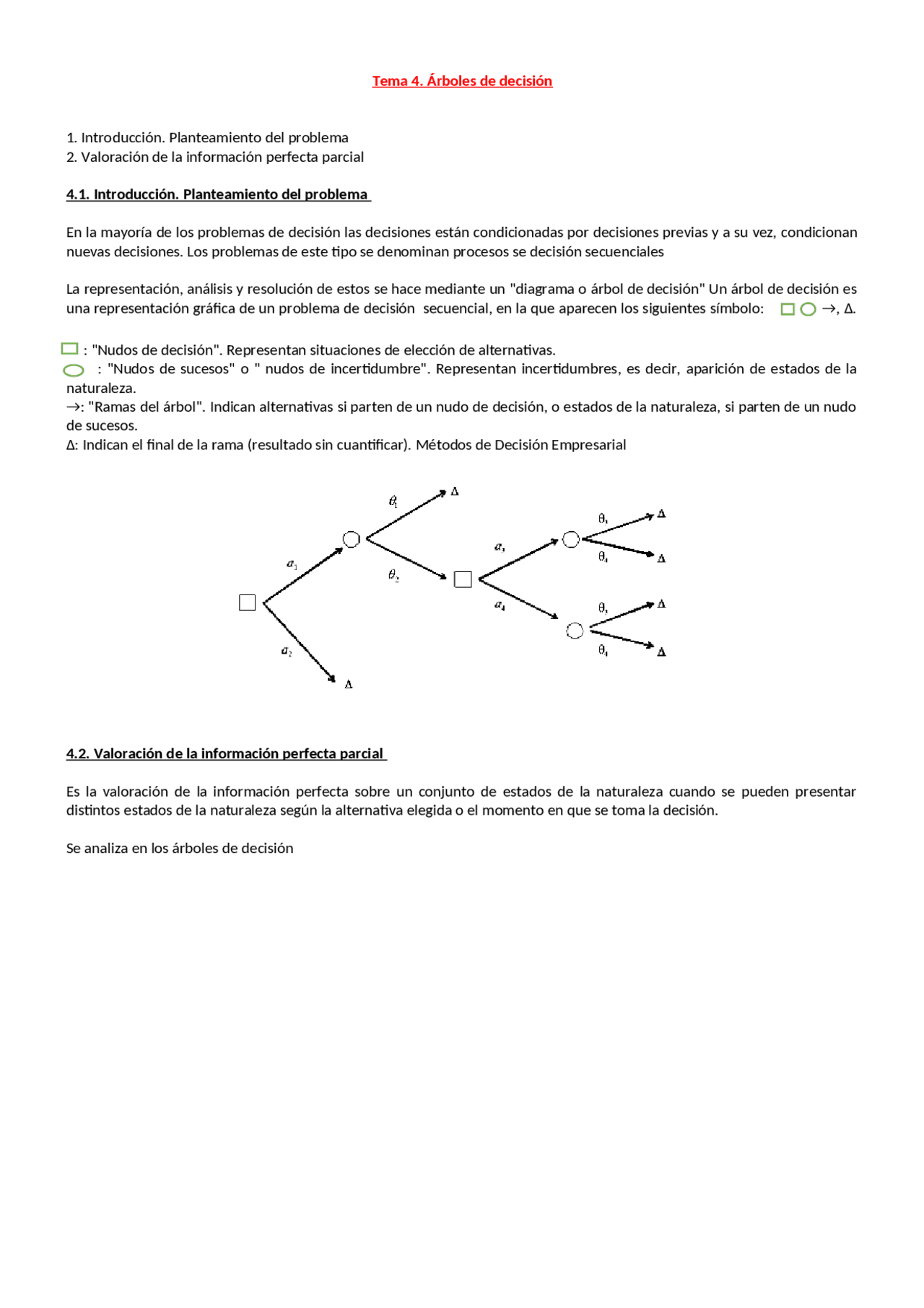 Métodos De Decisión Empresarial Docsity