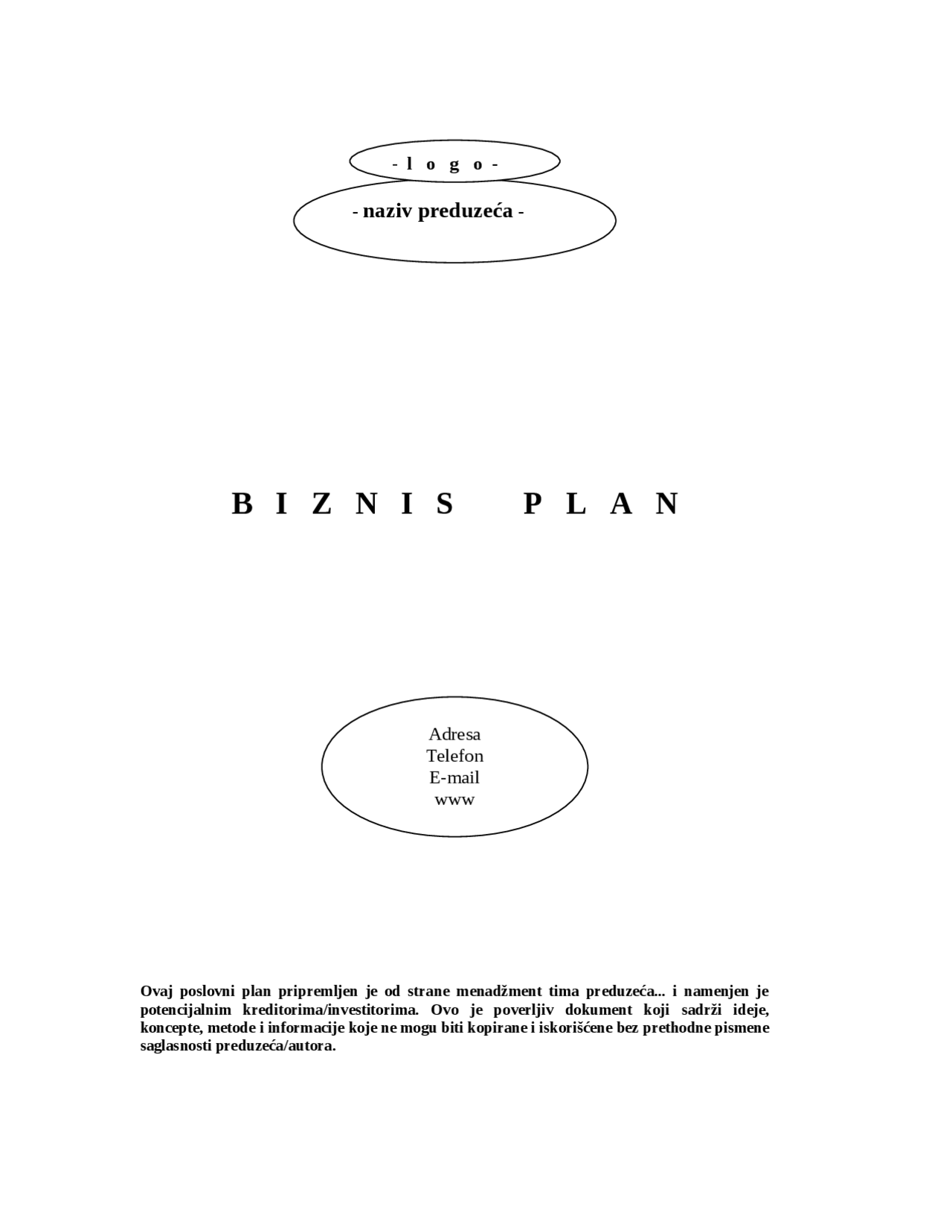 Marketing Plan Preduzetnistvo Vodiči Projekti Istraživanja Predlog