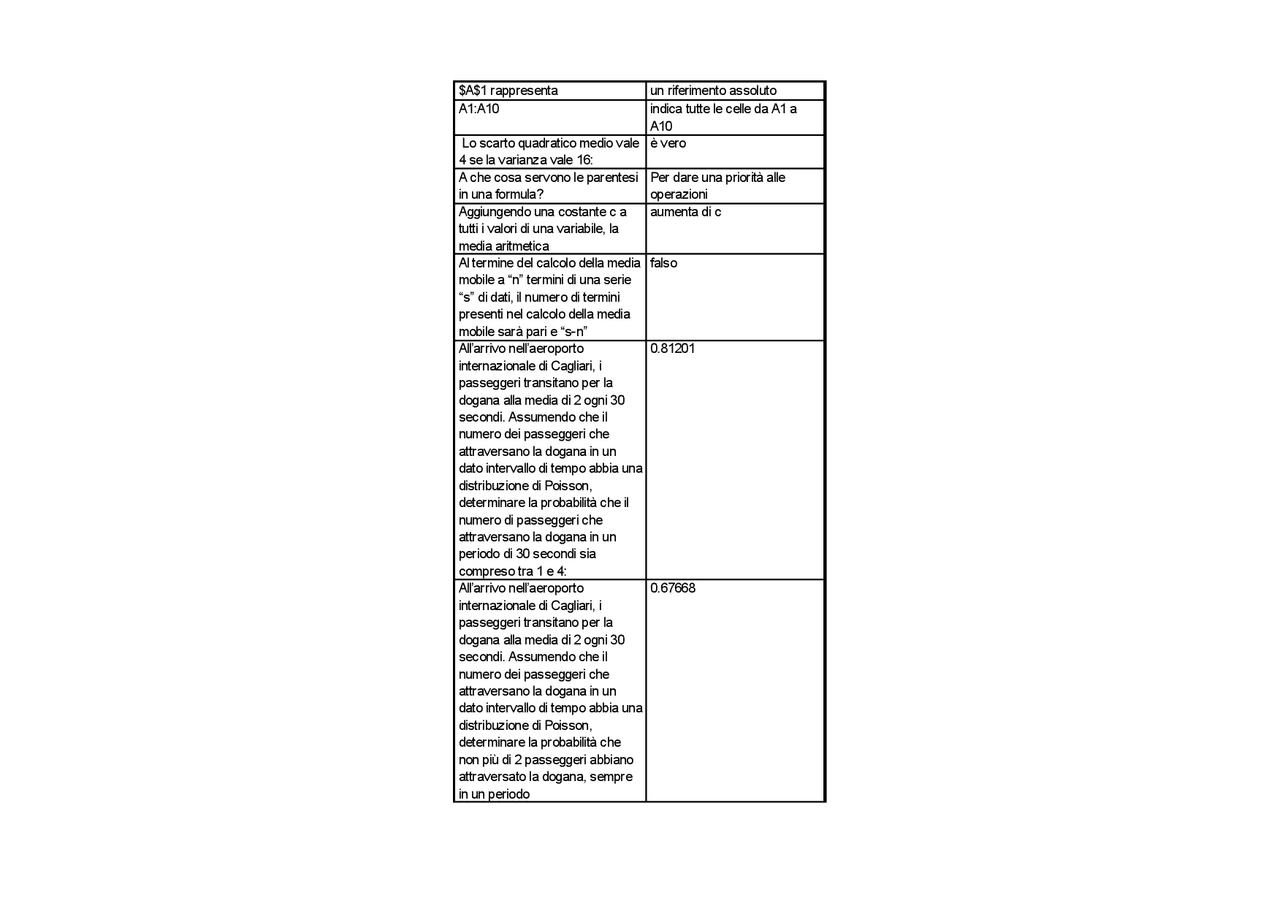 Statistica Domande E Risposte Docsity