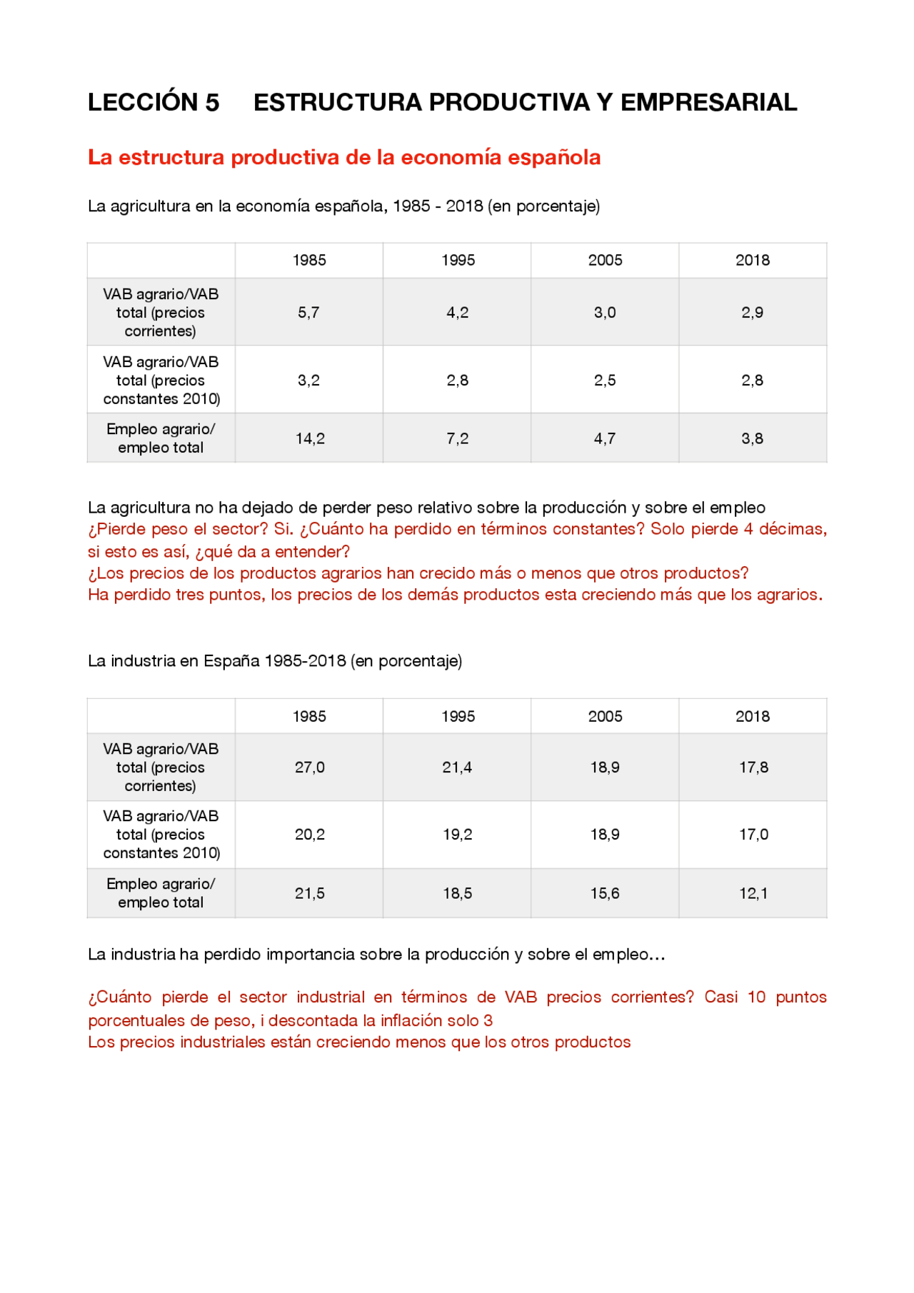 Apuntes Tema 5 Entorn Eco EspaÑol Docsity