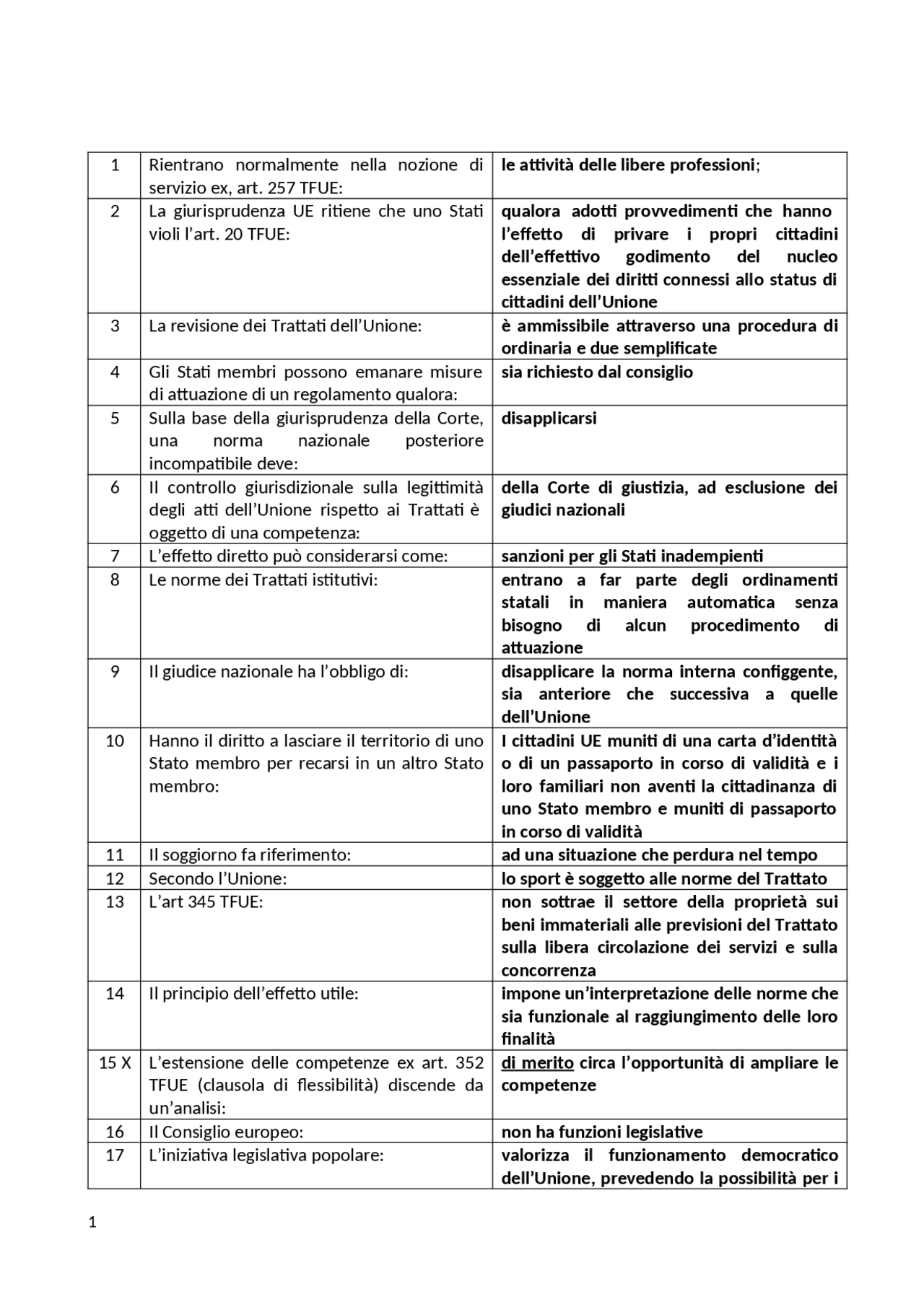 Esame Di Diritto Comunitario Pegaso Scienze Motorie Prove Desame Di