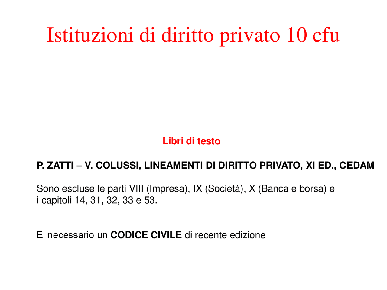 Mappe Concettuali Diritto Privato Sintesi Del Corso Di Diritto