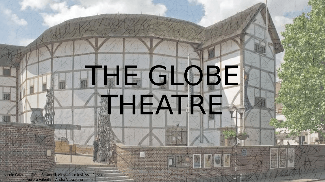 The Globe Theatre, Power Point - Docsity