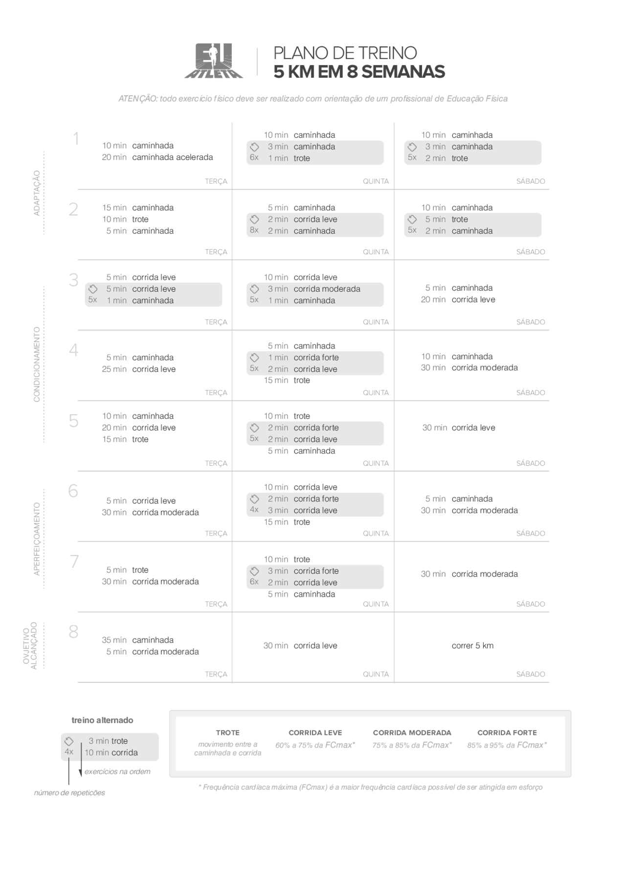 Atividades De Circuitos Docsity