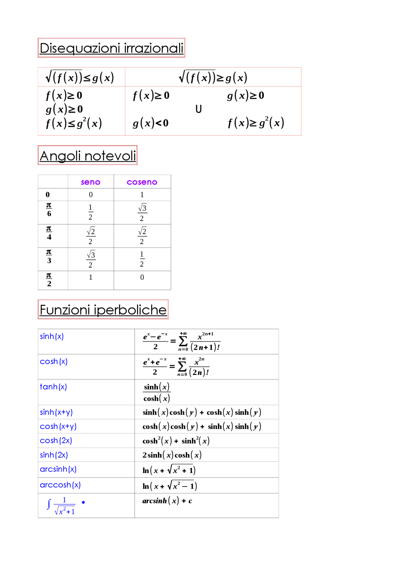 Formulario Riepilogativo Di Analisi 2 Per Ingegneria Civile Docsity