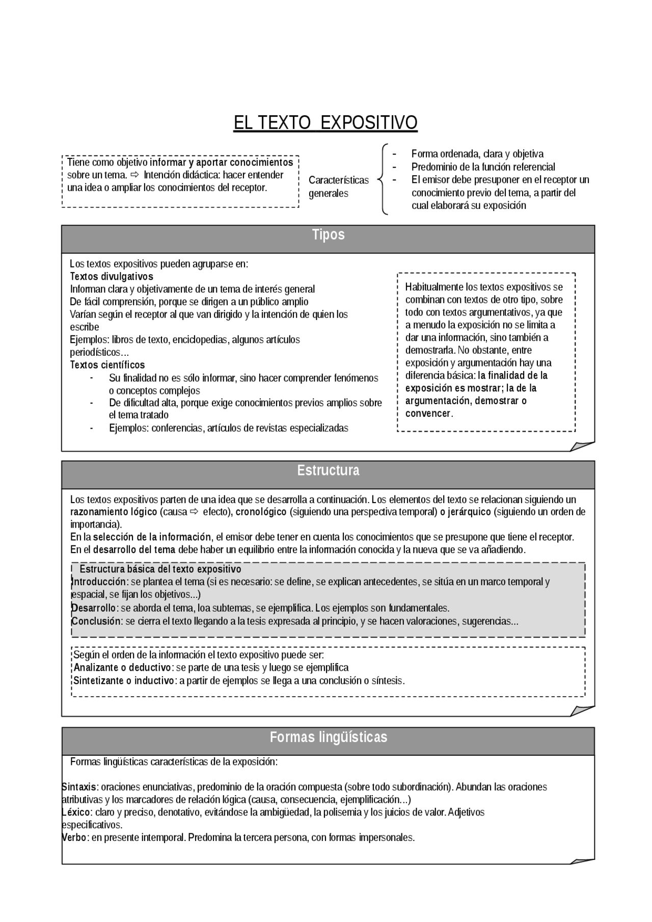 Estructura Texto Expositivo Ejemplos Pdf - Infoupdate.org