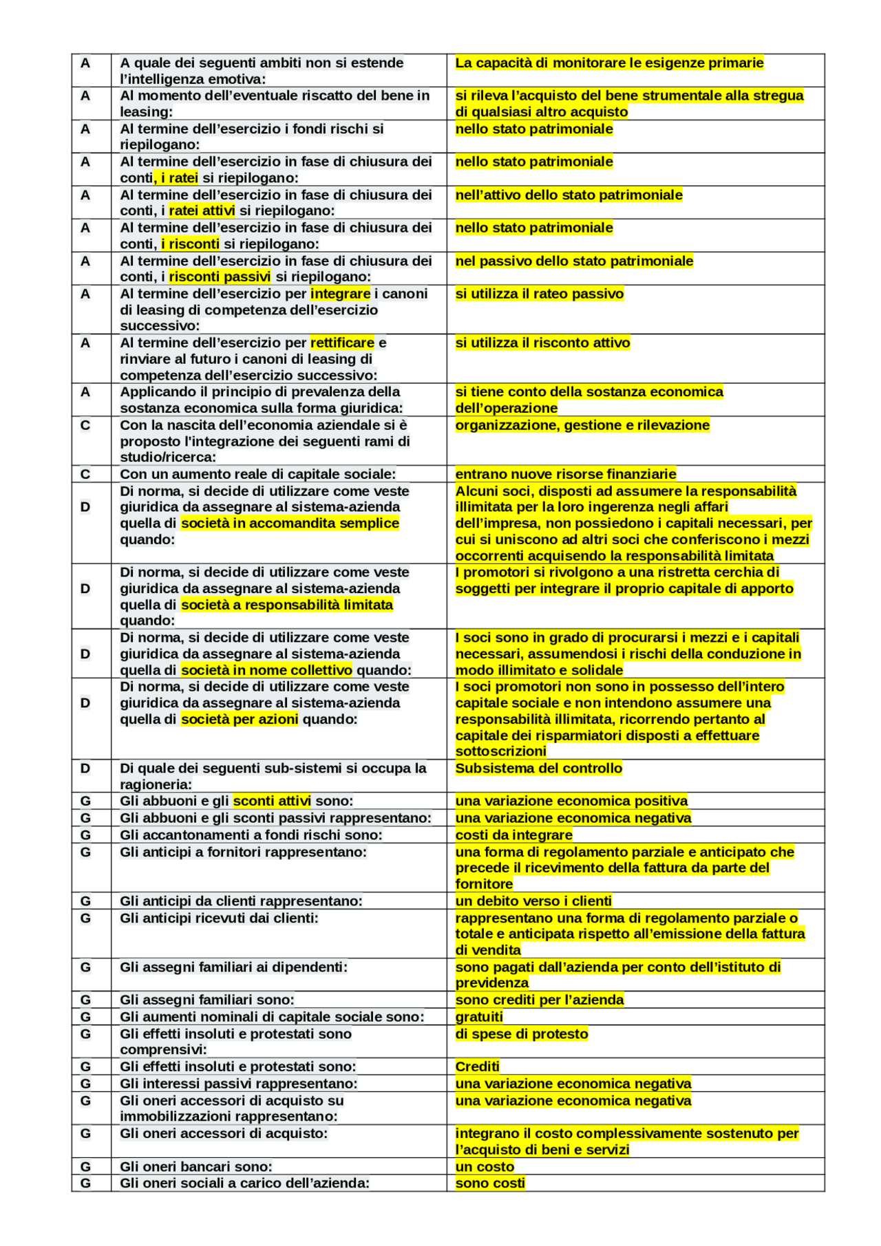 Metodologie E Determinazioni Quantitative Dazienda Docsity