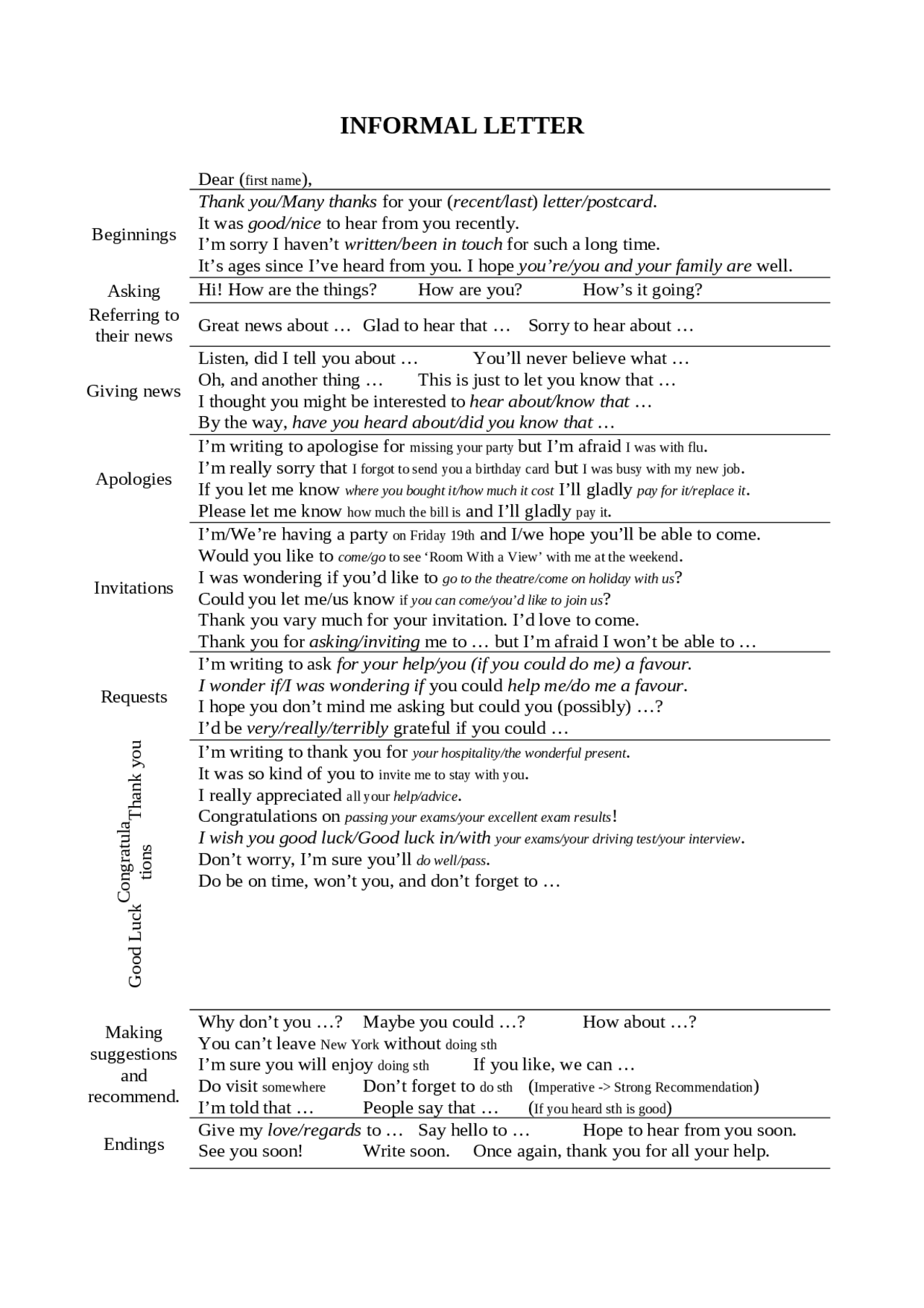 First certificate of english | Exercises of Linguistica Inglese | Docsity