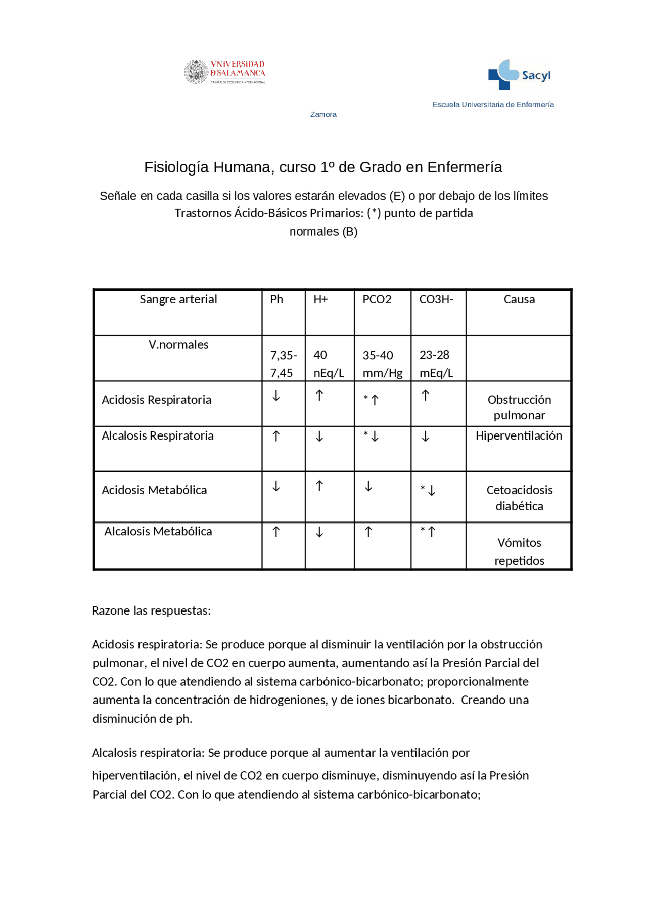 Ejercicios Acido Base Docsity