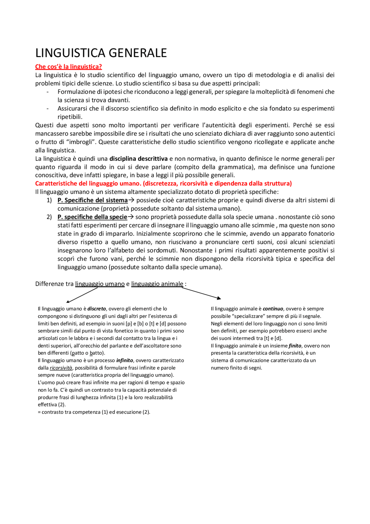 Appunti Corso Di Linguistica Generale Appunti Di Linguistica Generale