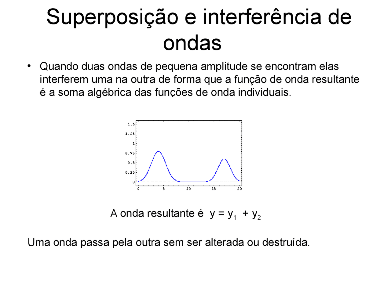 Superposição E Interferência De Ondas Docsity