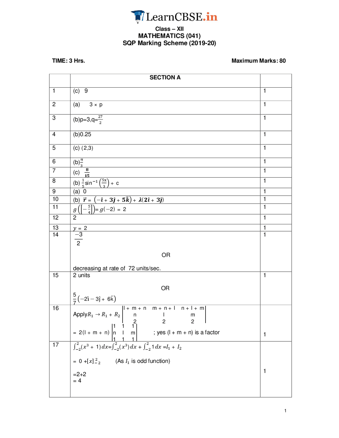 CBSE Class 12 Mathematics Marking Scheme 2019-20 - Docsity