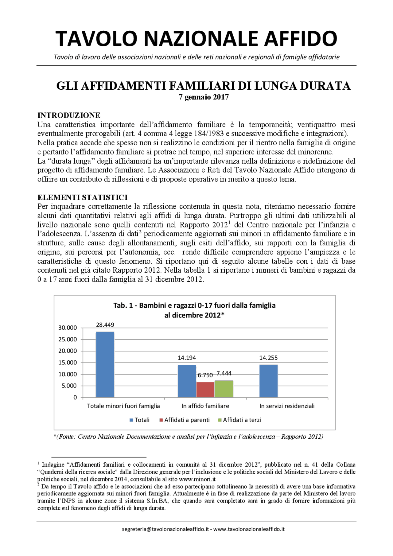 Affido Si Può Il Ruolo Dellassistente Sociale Docsity