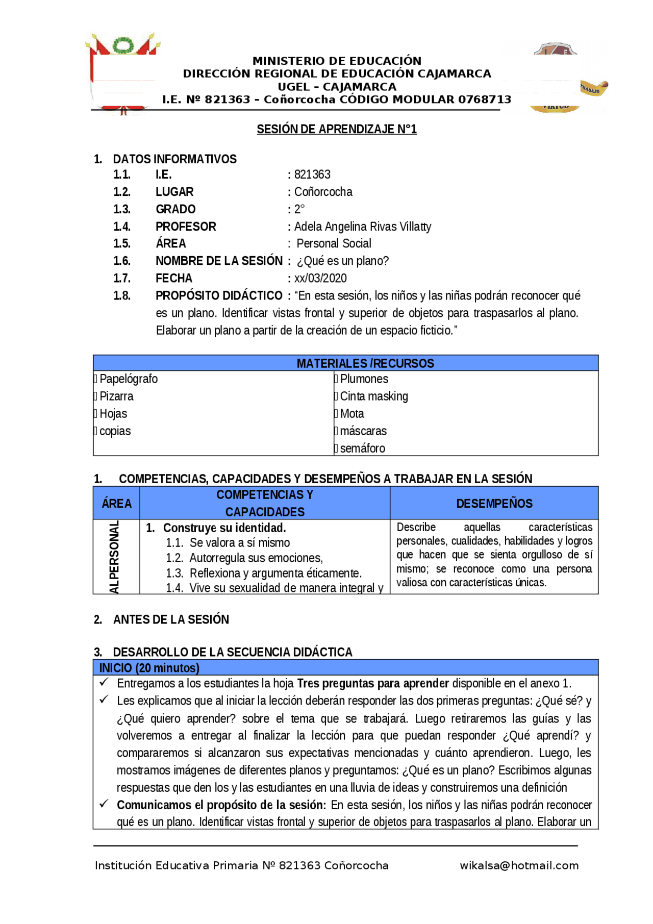 modelo de sesión personal social | Esquemas y mapas conceptuales de Lenguaje y práctica musical ...