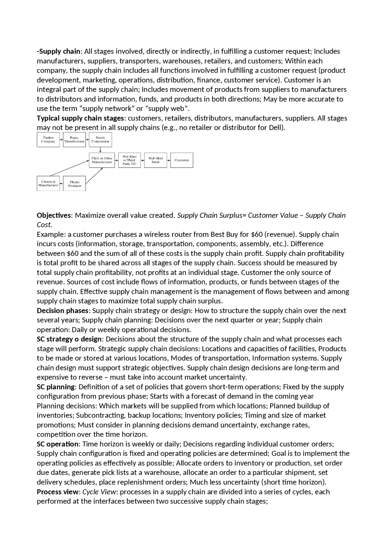 Logistics Supply And Value Chain Docsity