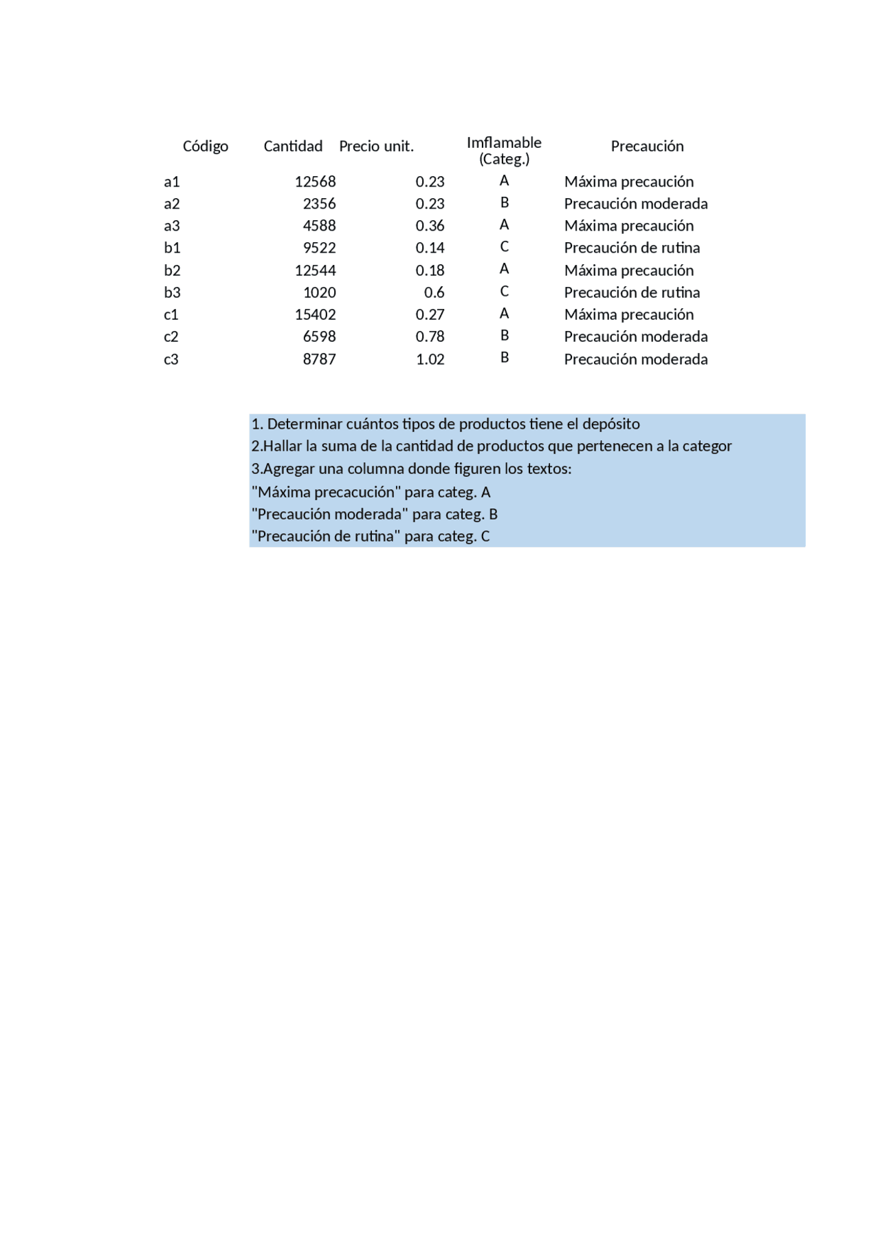 Ejercicio de excel tablas numero 6 | Ejercicios de Informática | Docsity