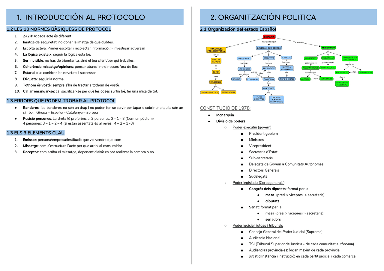 Apunts Protocol 3r PiRRPP - Docsity
