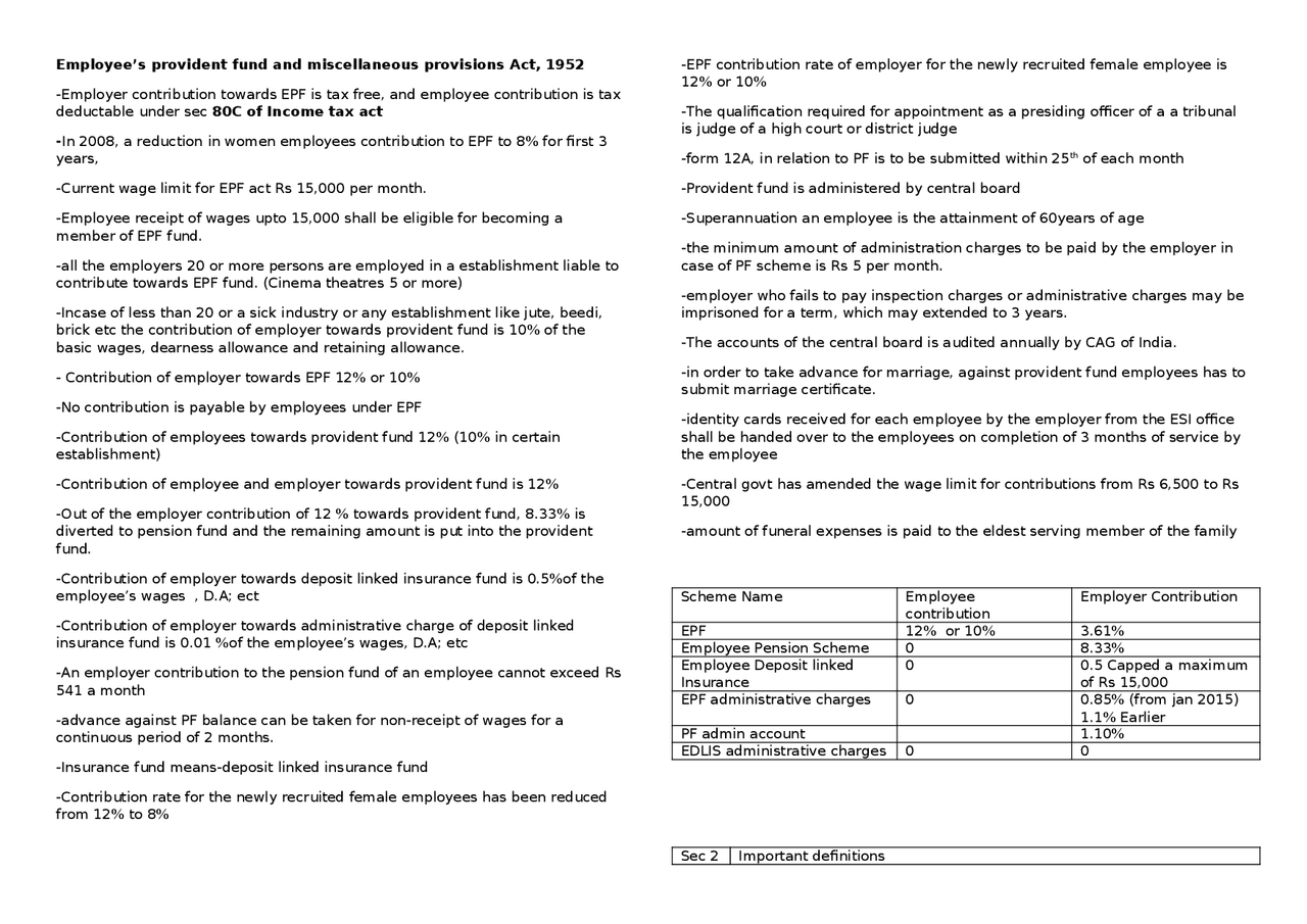EPF Act Important points - Docsity